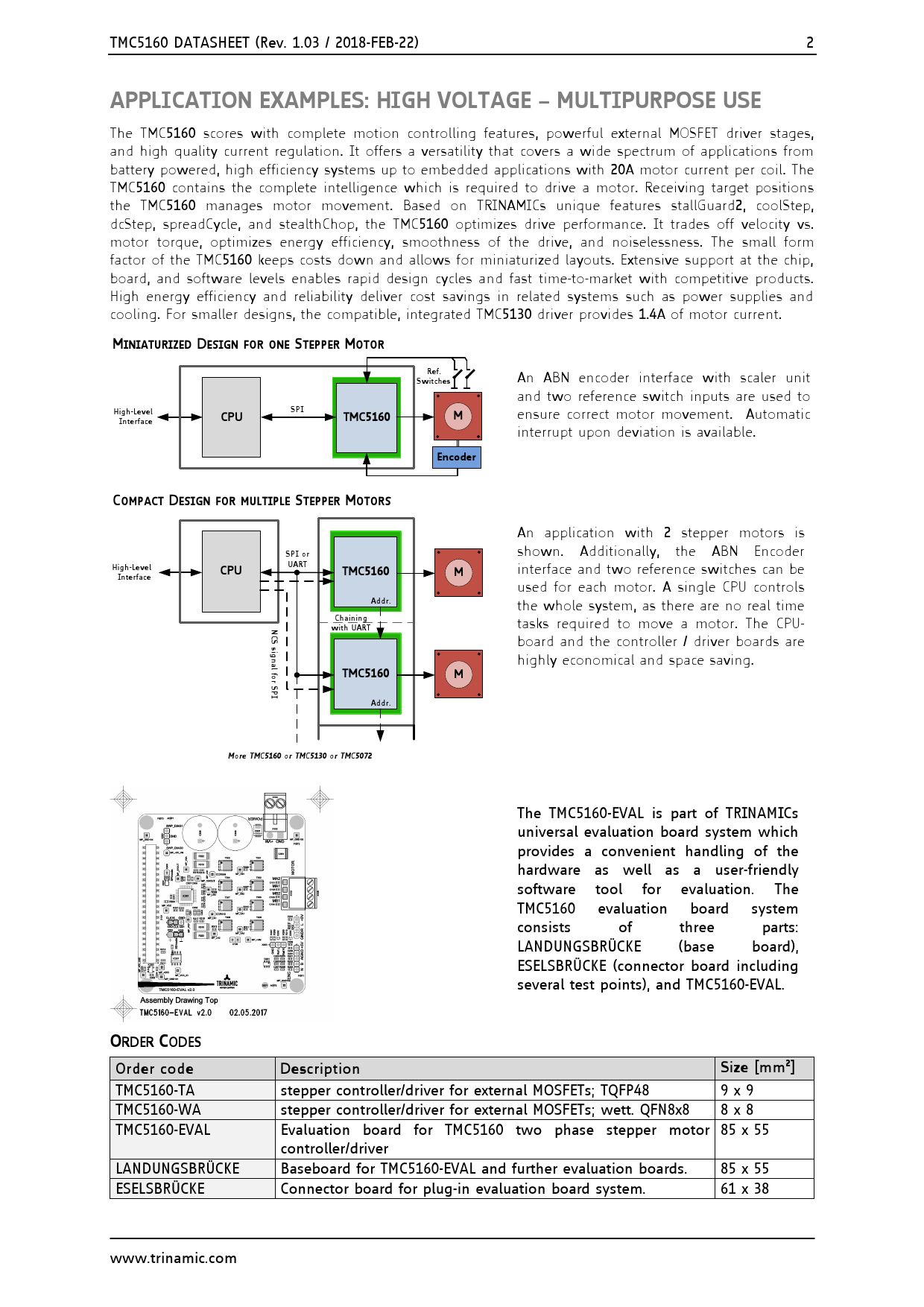 TMC5160-TA_（TRINAMIC）TMC5160-TA中文资料_价格_PDF手册-立创电子商城