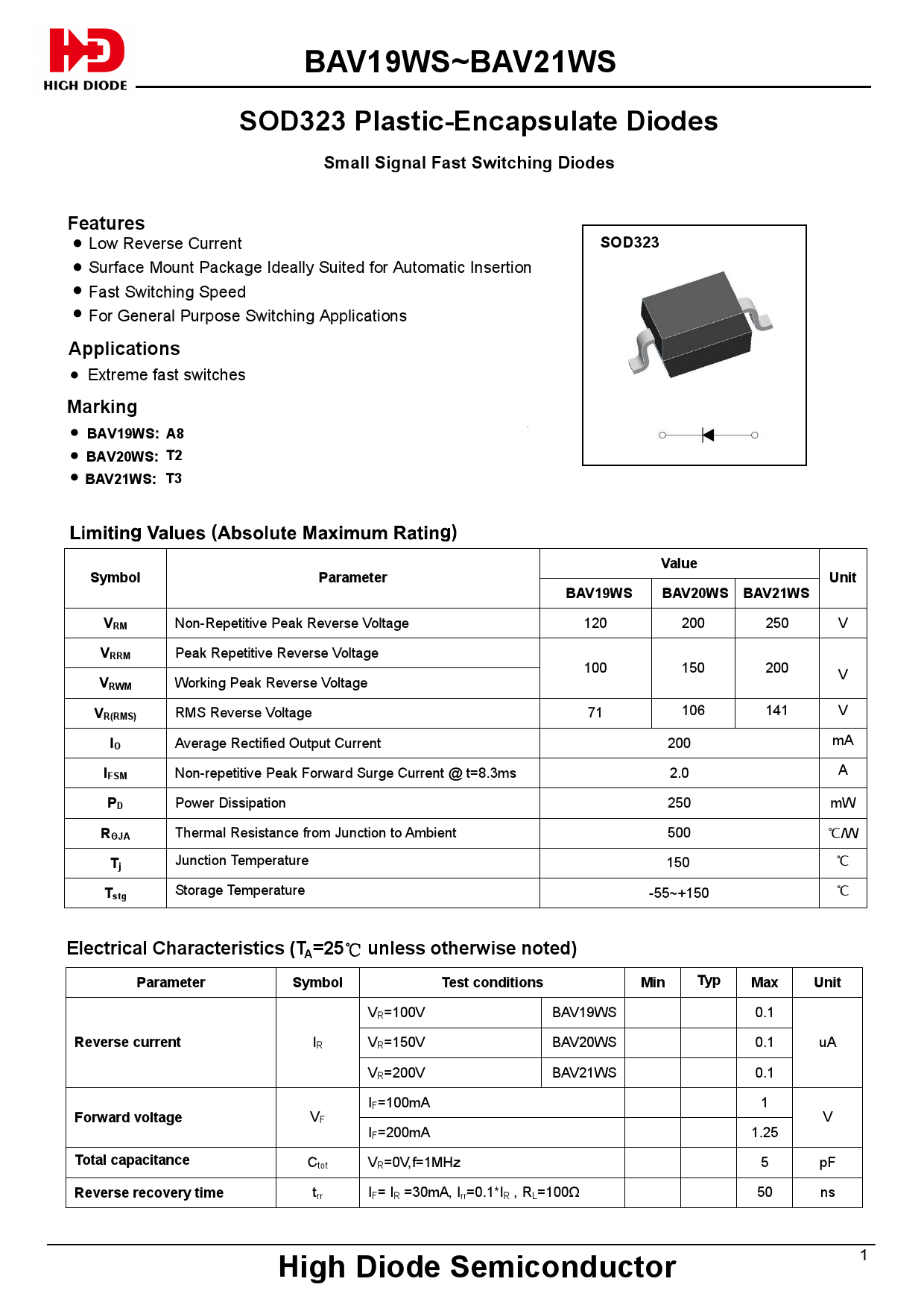 BAV21WS_（High Diode(海德)）BAV21WS中文资料_价格_PDF手册-立创电子商城
