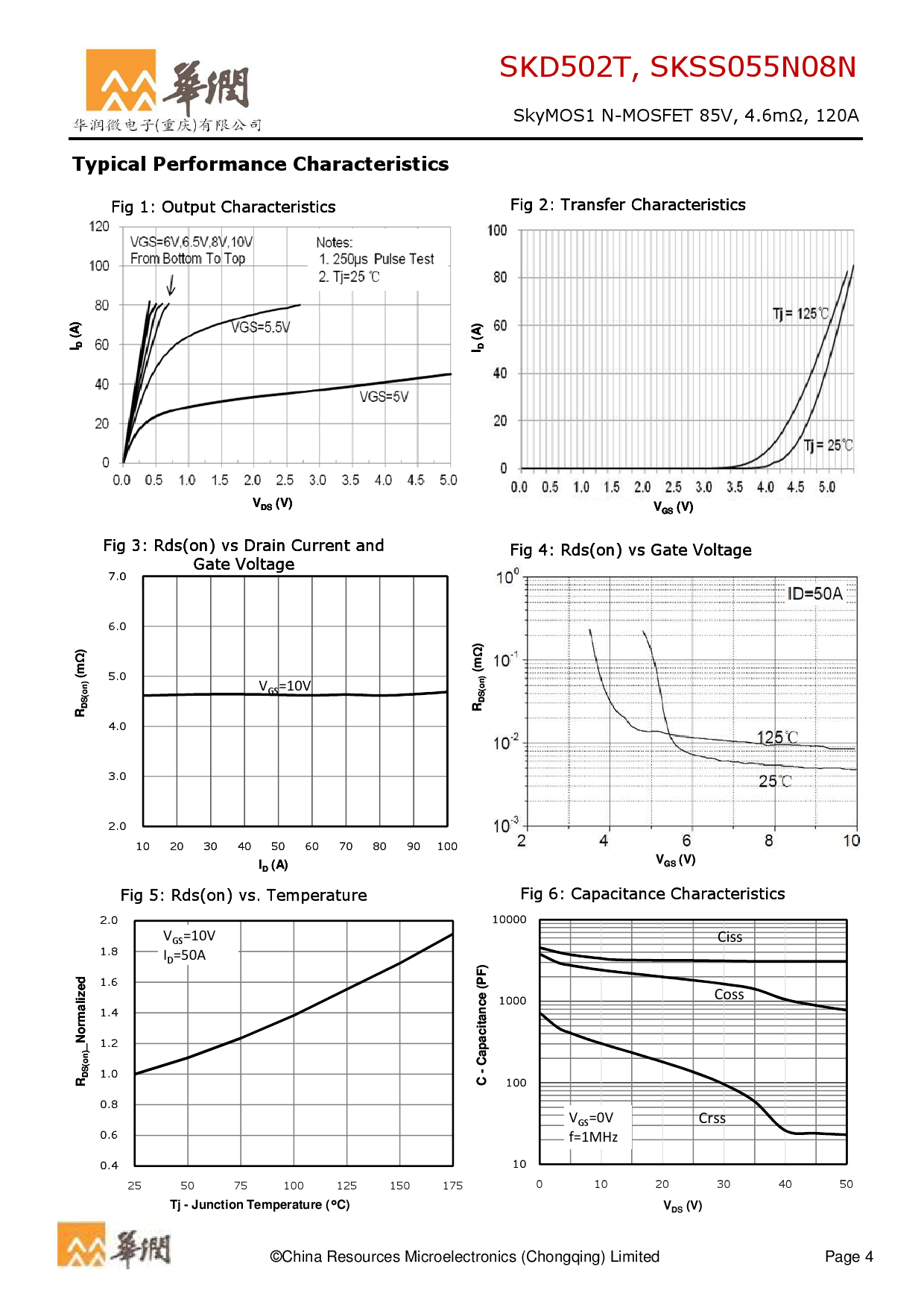 SKD502T_（CRMICRO(华润微)）SKD502T中文资料_价格_PDF手册-立创电子商城