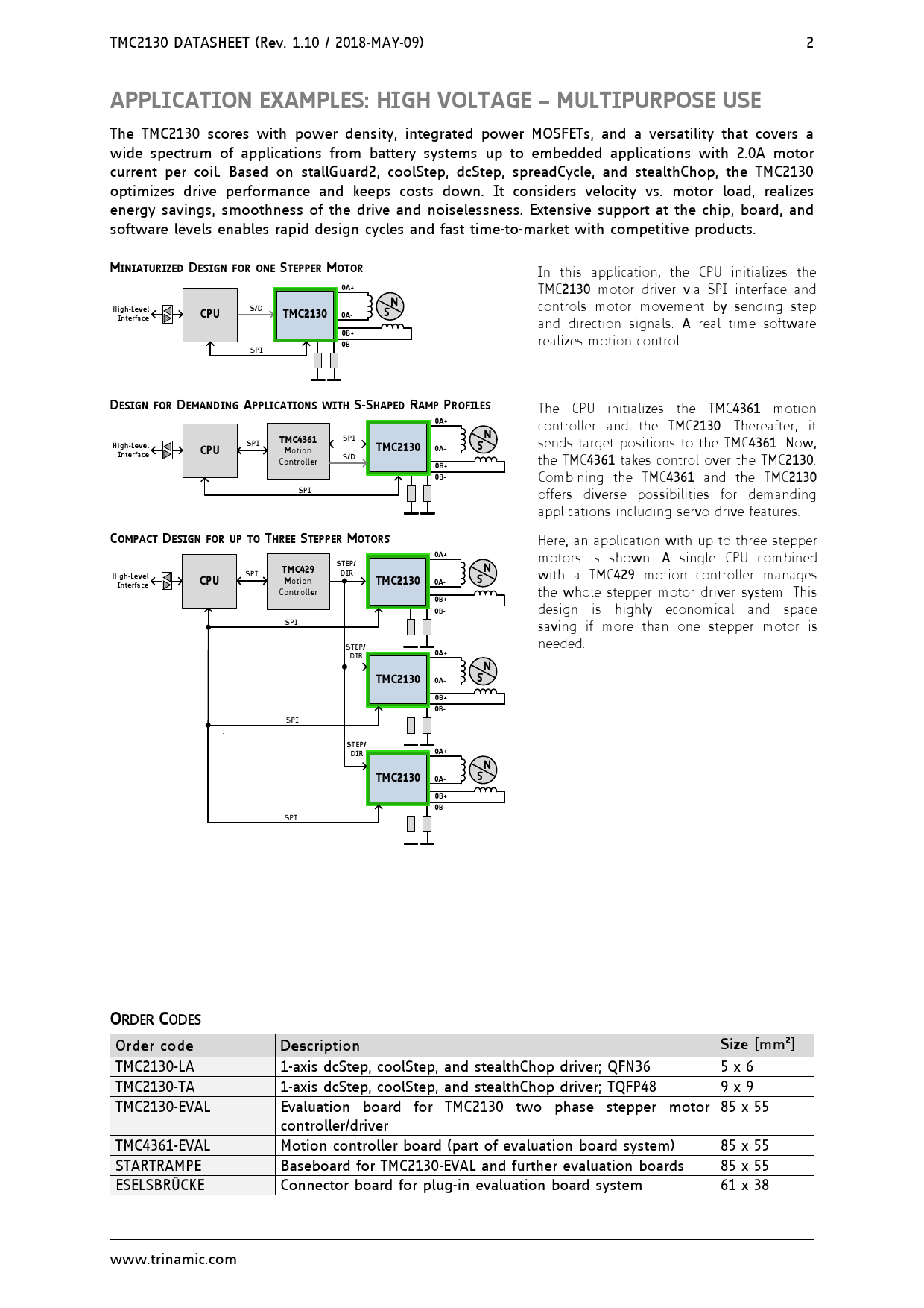 TMC2130-TA-T_（TRINAMIC）TMC2130-TA-T中文资料_价格_PDF手册-立创电子商城