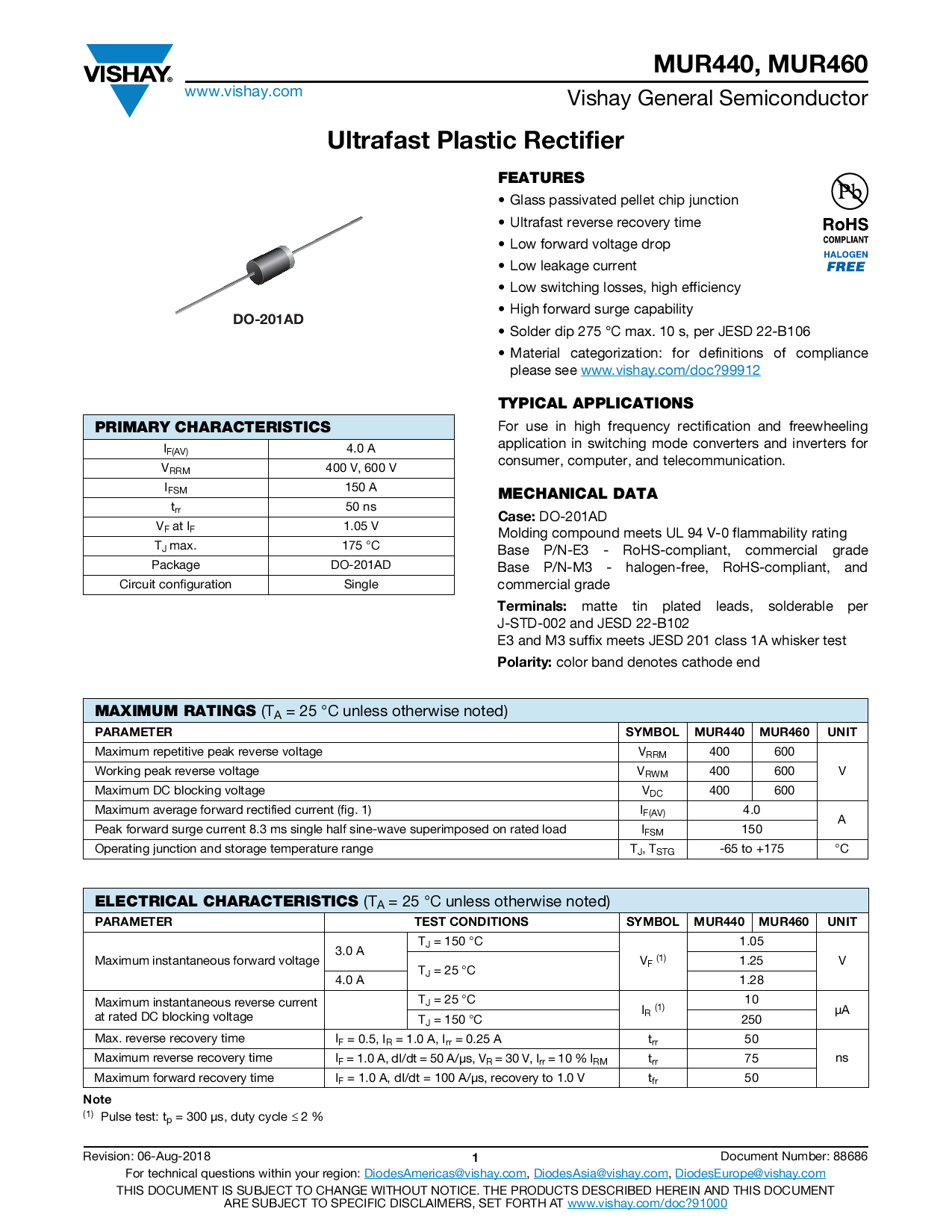 MUR460-E3/54_（VISHAY(威世)）MUR460-E3/54中文资料_价格_PDF手册-立创电子商城