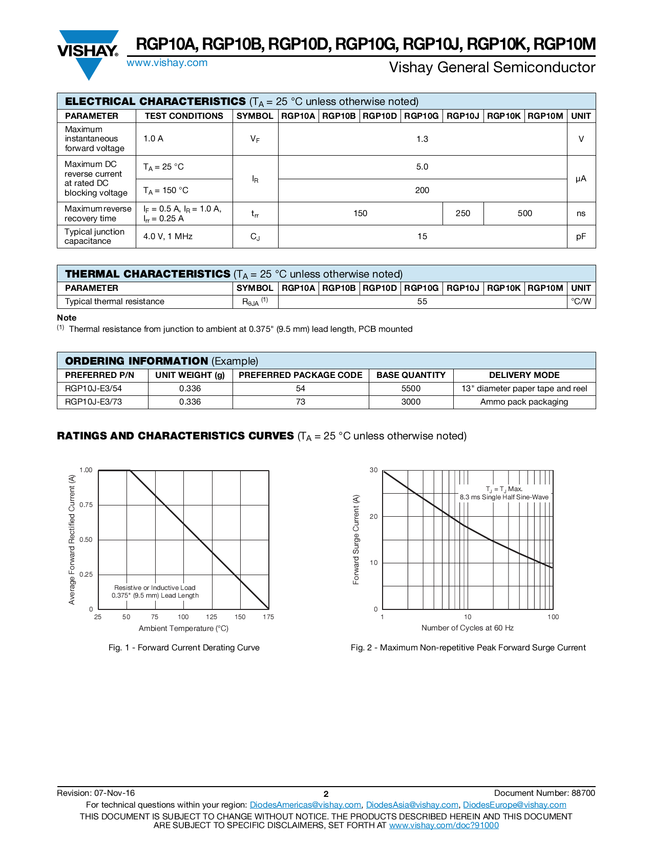RGP10J-E3/73_（VISHAY(威世)）RGP10J-E3/73中文资料_价格_PDF手册-立创电子商城
