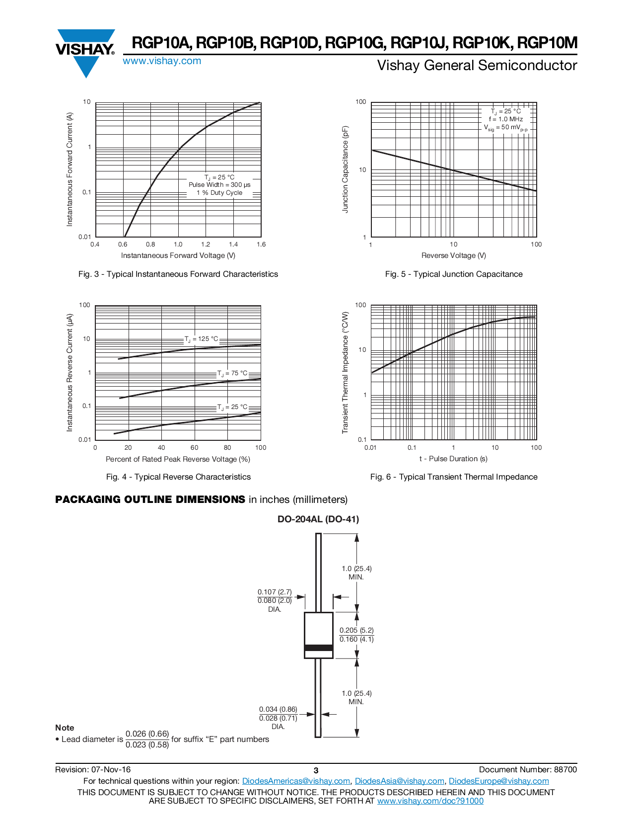 RGP10J-E3/73_（VISHAY(威世)）RGP10J-E3/73中文资料_价格_PDF手册-立创电子商城