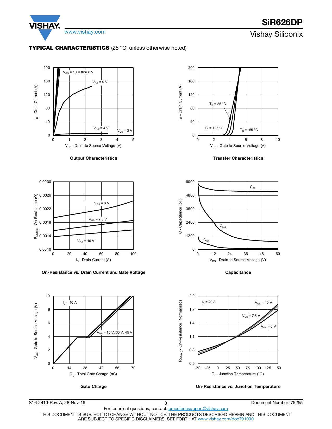 SIR626DP-T1-RE3_（VISHAY(威世)）SIR626DP-T1-RE3中文资料_价格_PDF手册-立创电子商城