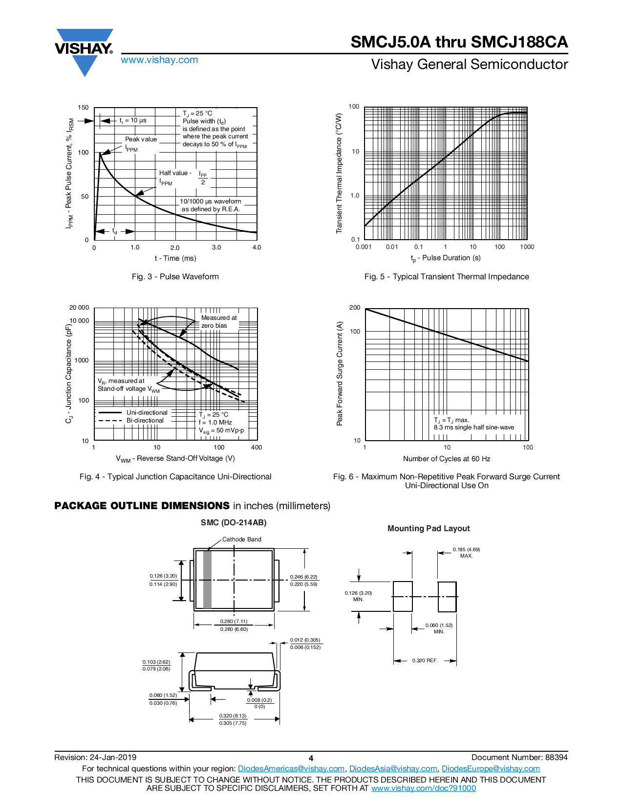 SMCJ64A-E3/57T_（VISHAY(威世)）SMCJ64A-E3/57T中文资料_价格_PDF手册-立创电子商城