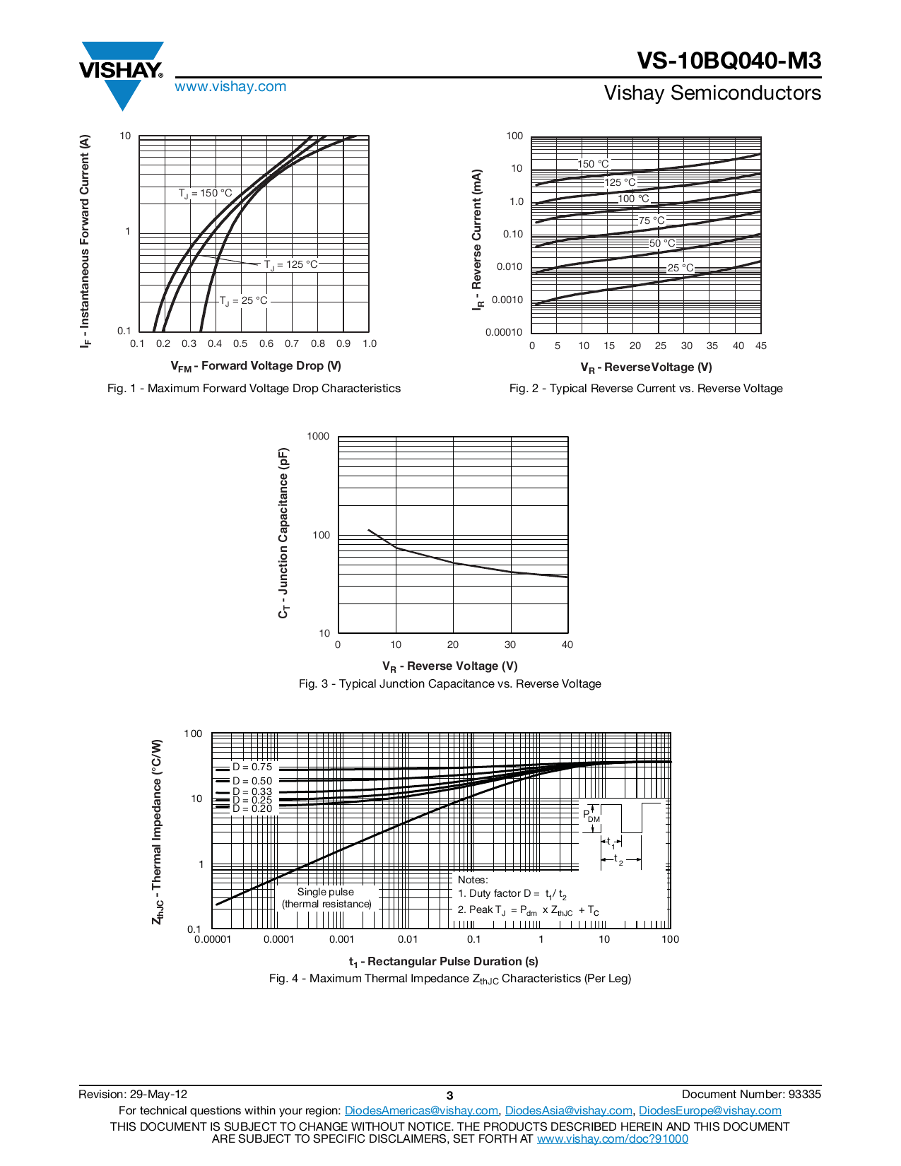 VS-10BQ040-M3/5BT_（VISHAY(威世)）VS-10BQ040-M3/5BT中文资料_价格_PDF手册-立创电子商城