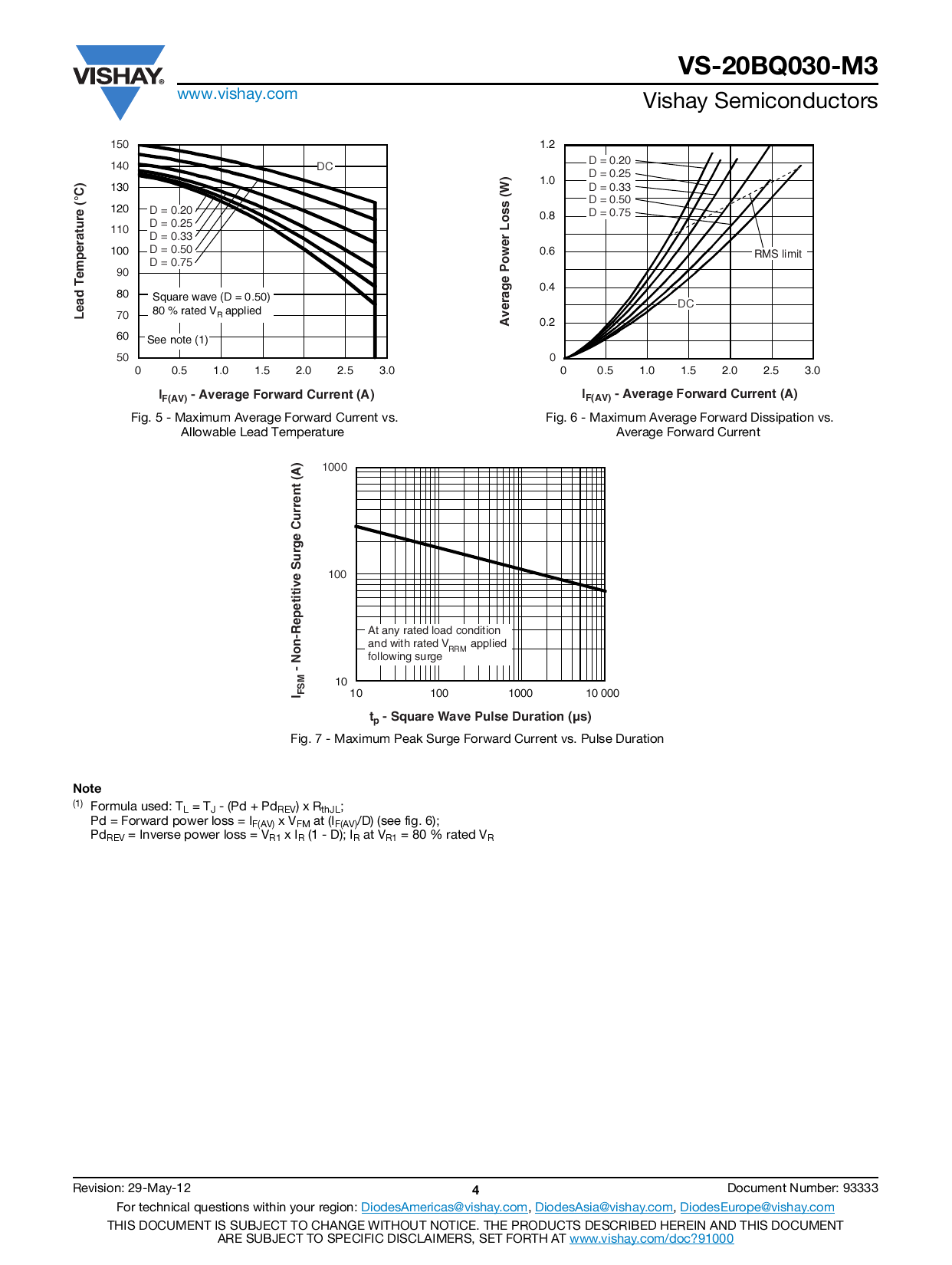 VS-20BQ030-M3/5BT_（VISHAY(威世)）VS-20BQ030-M3/5BT中文资料_价格_PDF手册-立创电子商城
