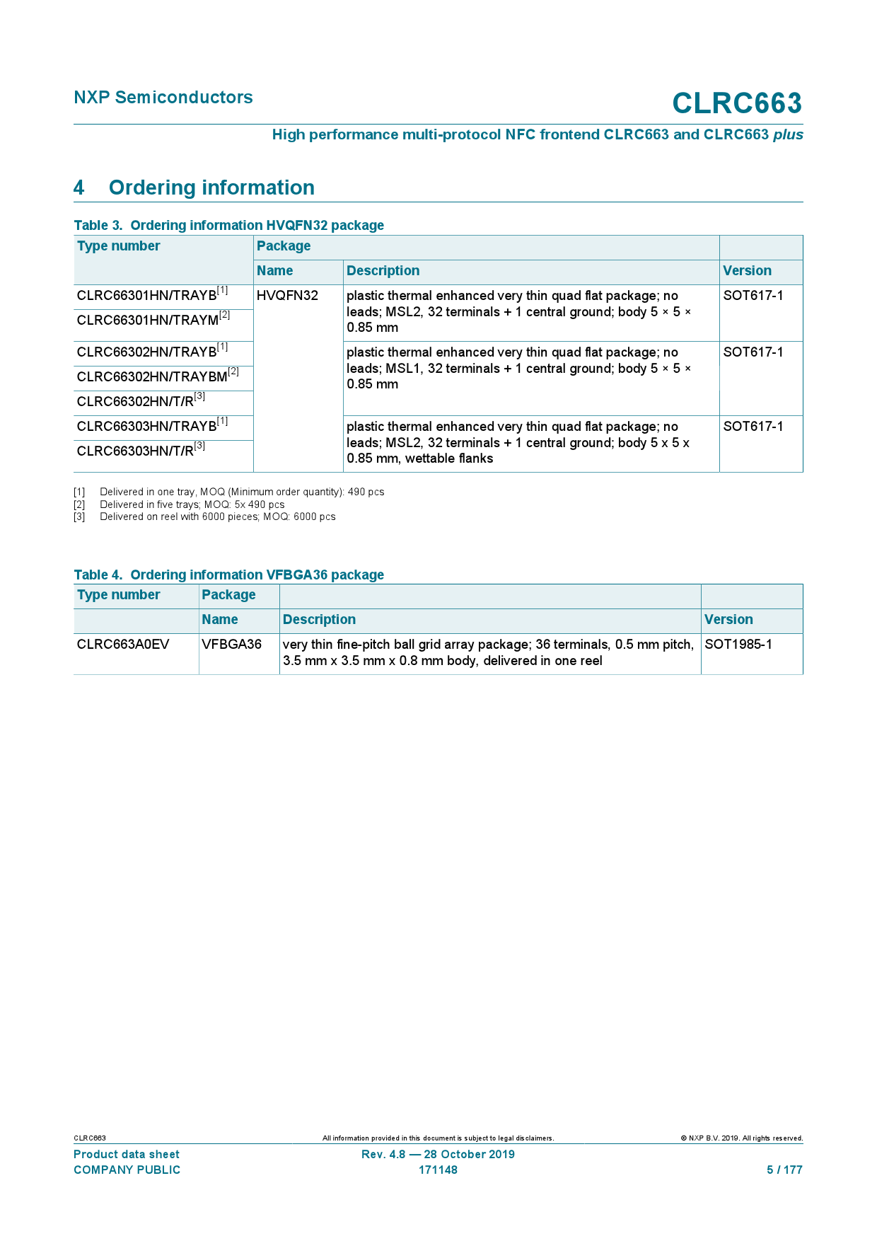CLRC66303HNE_（NXP(恩智浦)）CLRC66303HNE中文资料_价格_PDF手册-立创电子商城