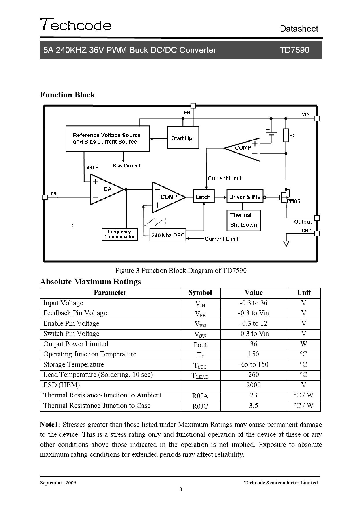 TD7590_（Techcode(泰德)）TD7590中文资料_价格_PDF手册-立创电子商城