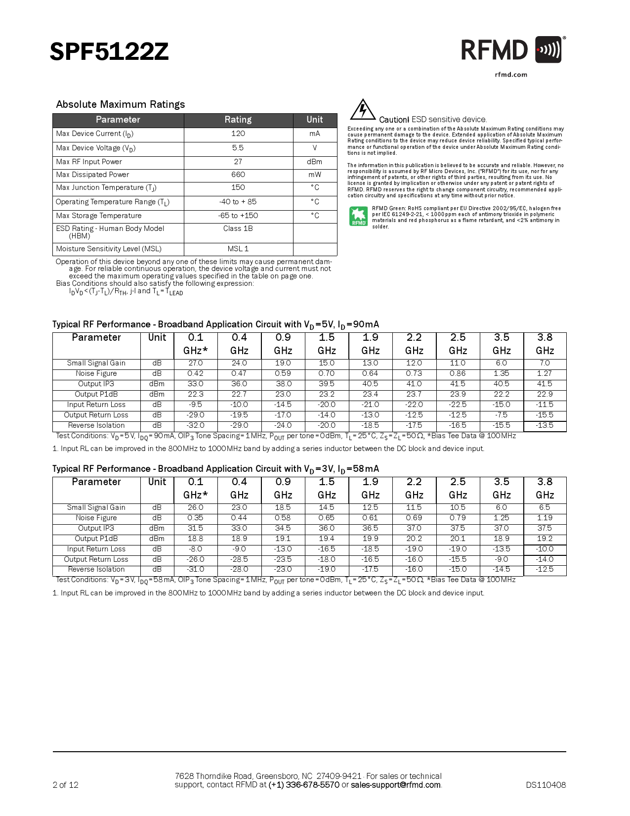 SPF5122Z_（Qorvo）SPF5122Z中文资料_价格_PDF手册-立创电子商城