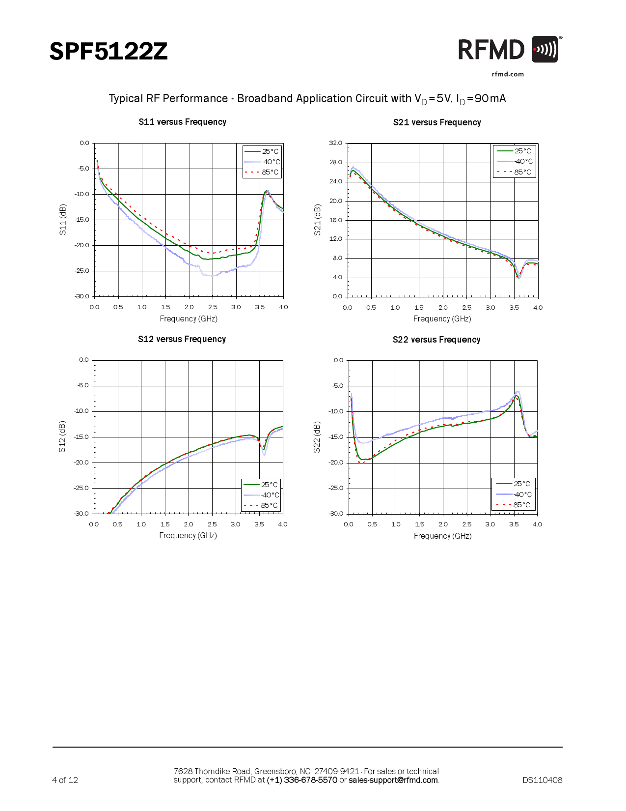 SPF5122Z_（Qorvo）SPF5122Z中文资料_价格_PDF手册-立创电子商城