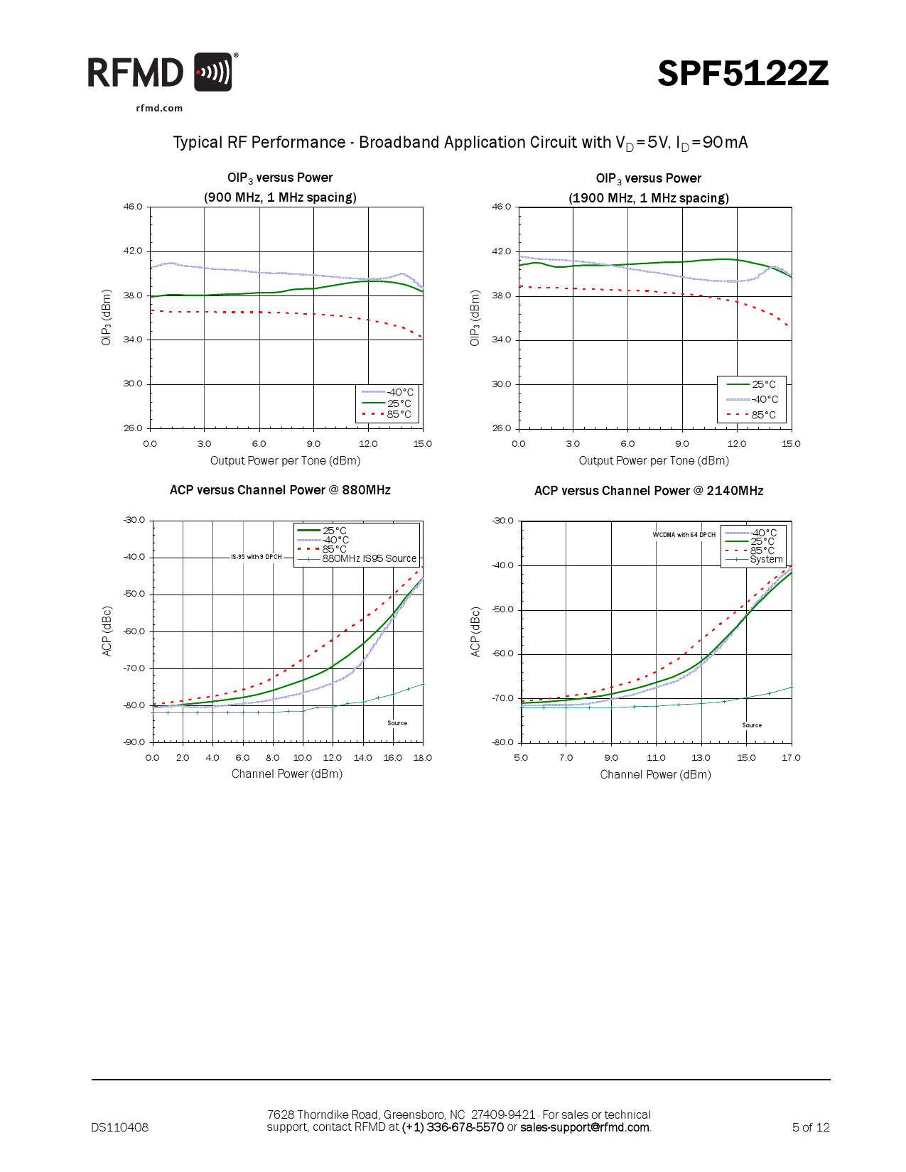 SPF5122Z_（Qorvo）SPF5122Z中文资料_价格_PDF手册-立创电子商城