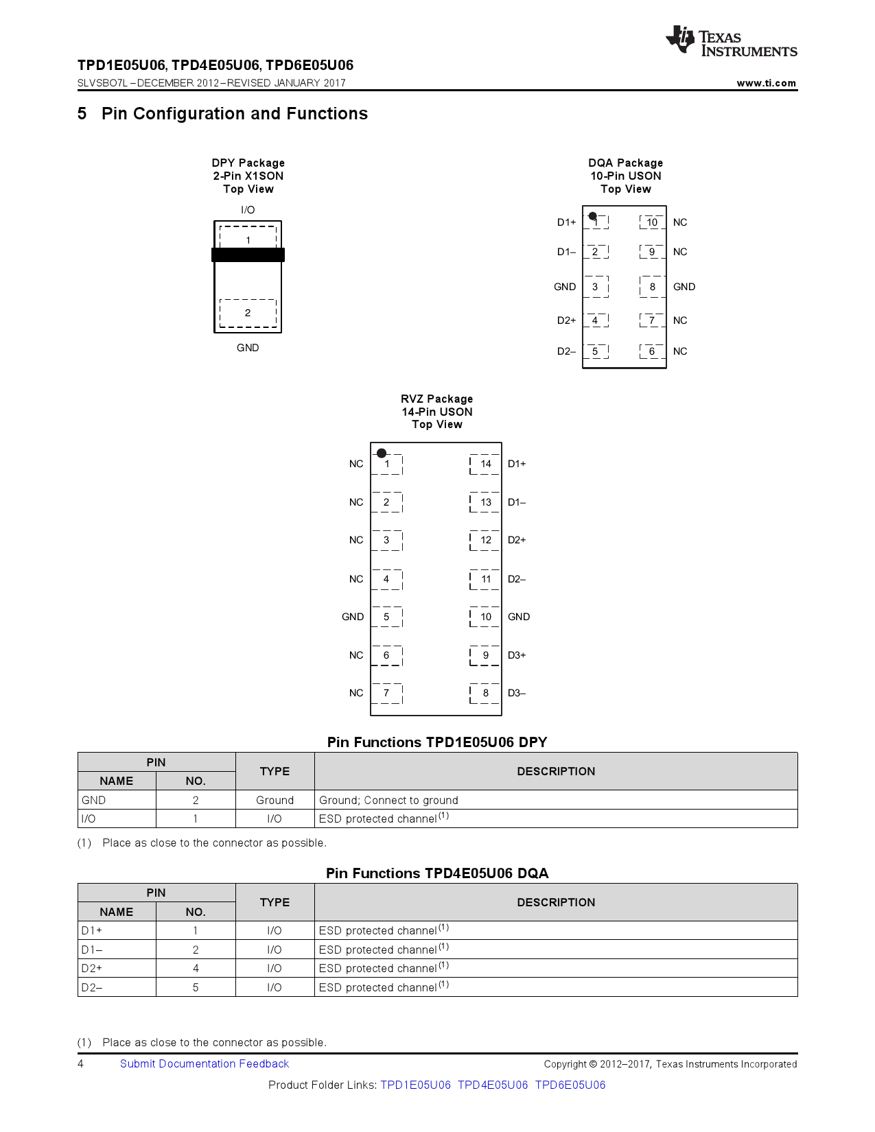 TPD4E05U06DQAR_（TI(德州仪器)）TPD4E05U06DQAR中文资料_价格_PDF手册-立创电子商城