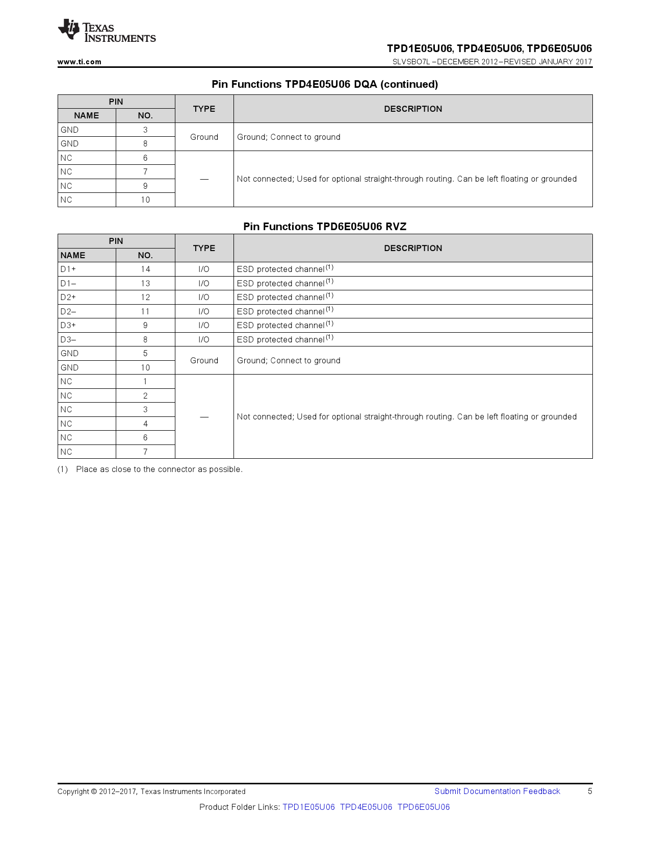 TPD4E05U06DQAR_（TI(德州仪器)）TPD4E05U06DQAR中文资料_价格_PDF手册-立创电子商城