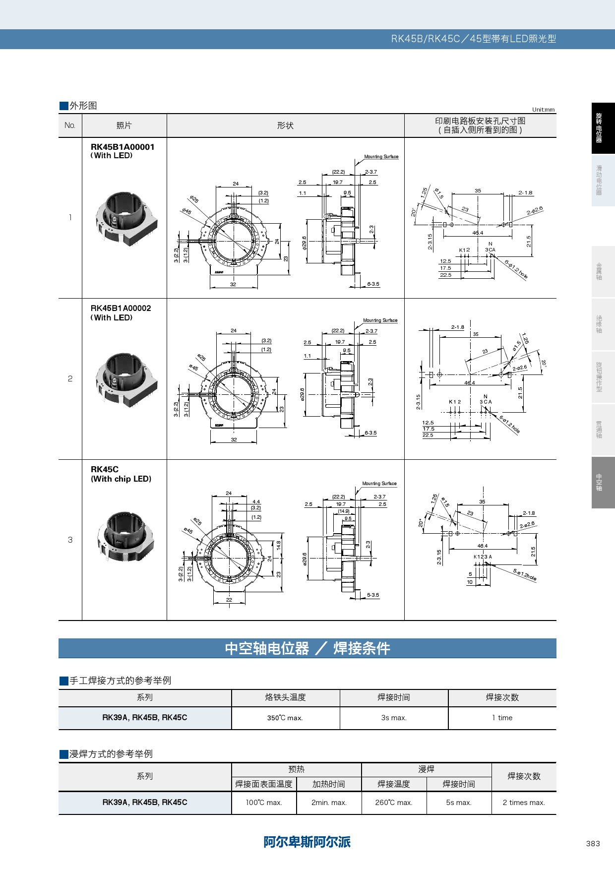 RK39A1A00027_（ALPSALPINE(阿尔卑斯阿尔派)）RK39A1A00027中文资料_价格_PDF手册-立创电子商城