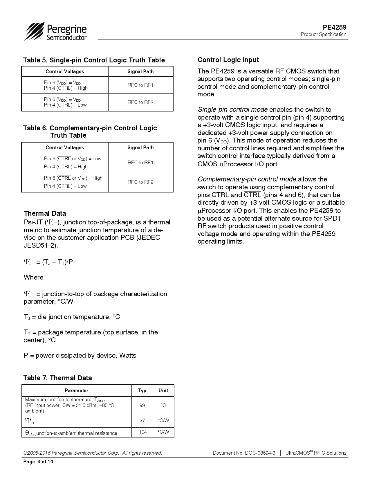 PE4259-63_（PSemi）PE4259-63中文资料_价格_PDF手册-立创电子商城