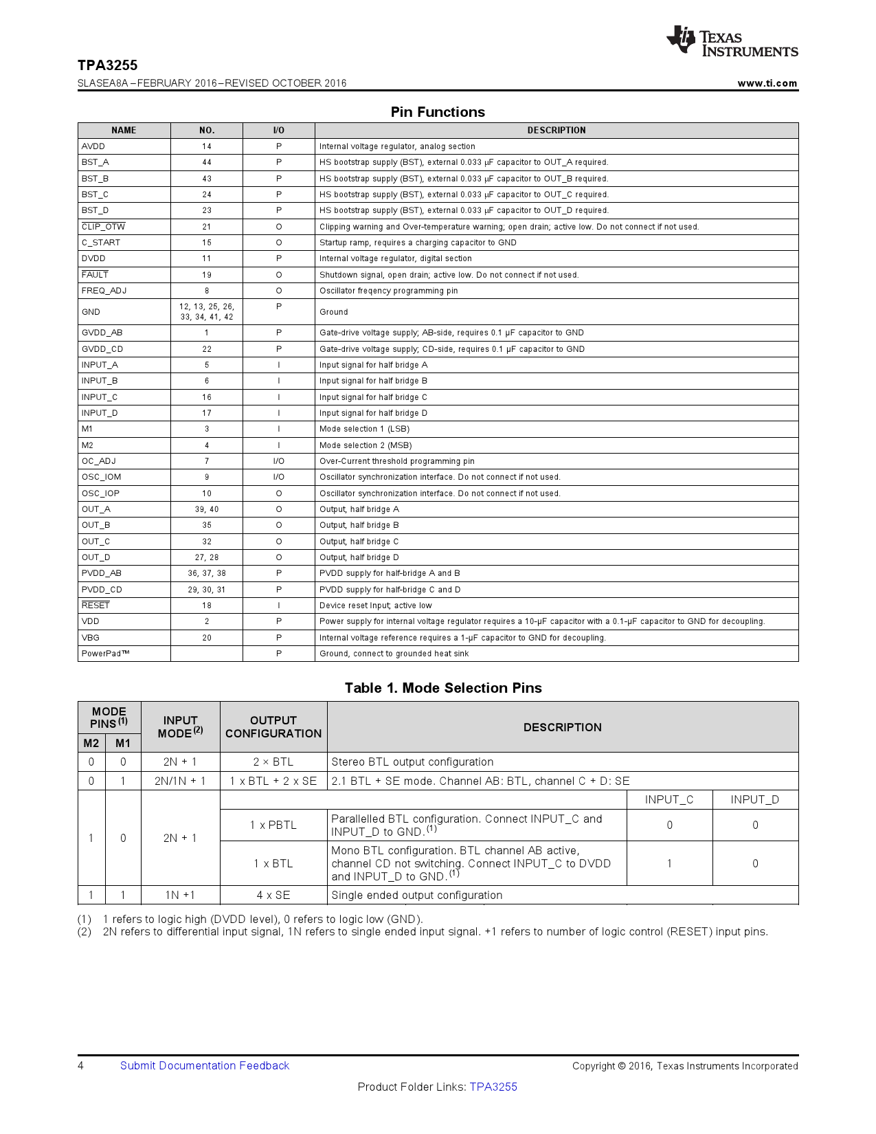 TPA3255DDVR_（TI(德州仪器)）TPA3255DDVR中文资料_价格_PDF手册-立创电子商城