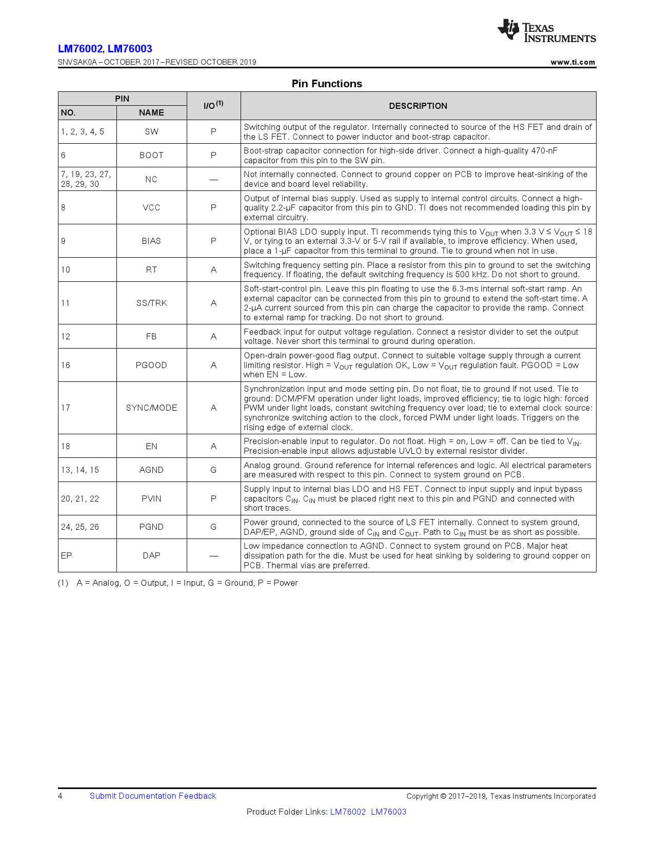 LM76003RNPR_（TI(德州仪器)）LM76003RNPR中文资料_价格_PDF手册-立创电子商城