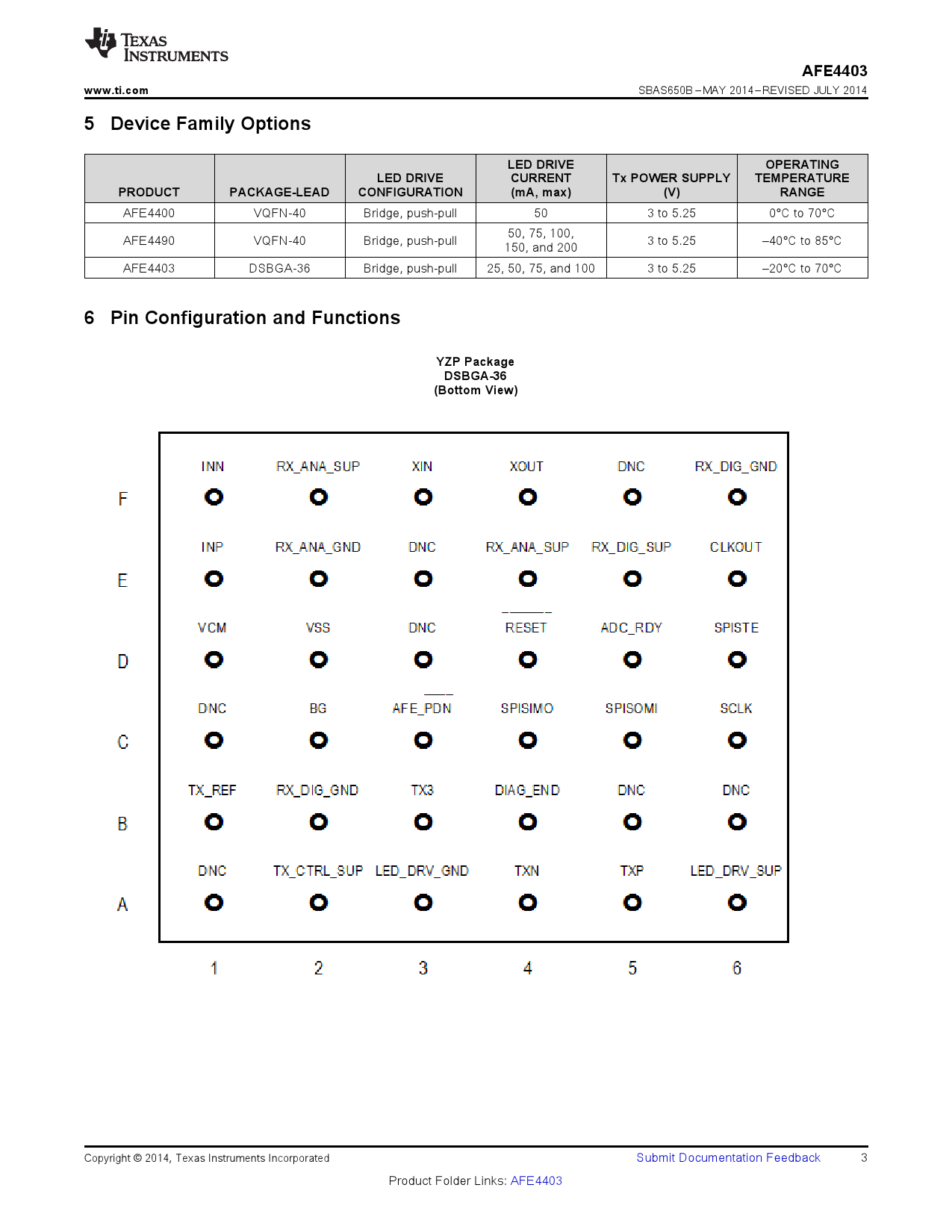 AFE4403YZPR_（TI(德州仪器)）AFE4403YZPR中文资料_价格_PDF手册-立创电子商城