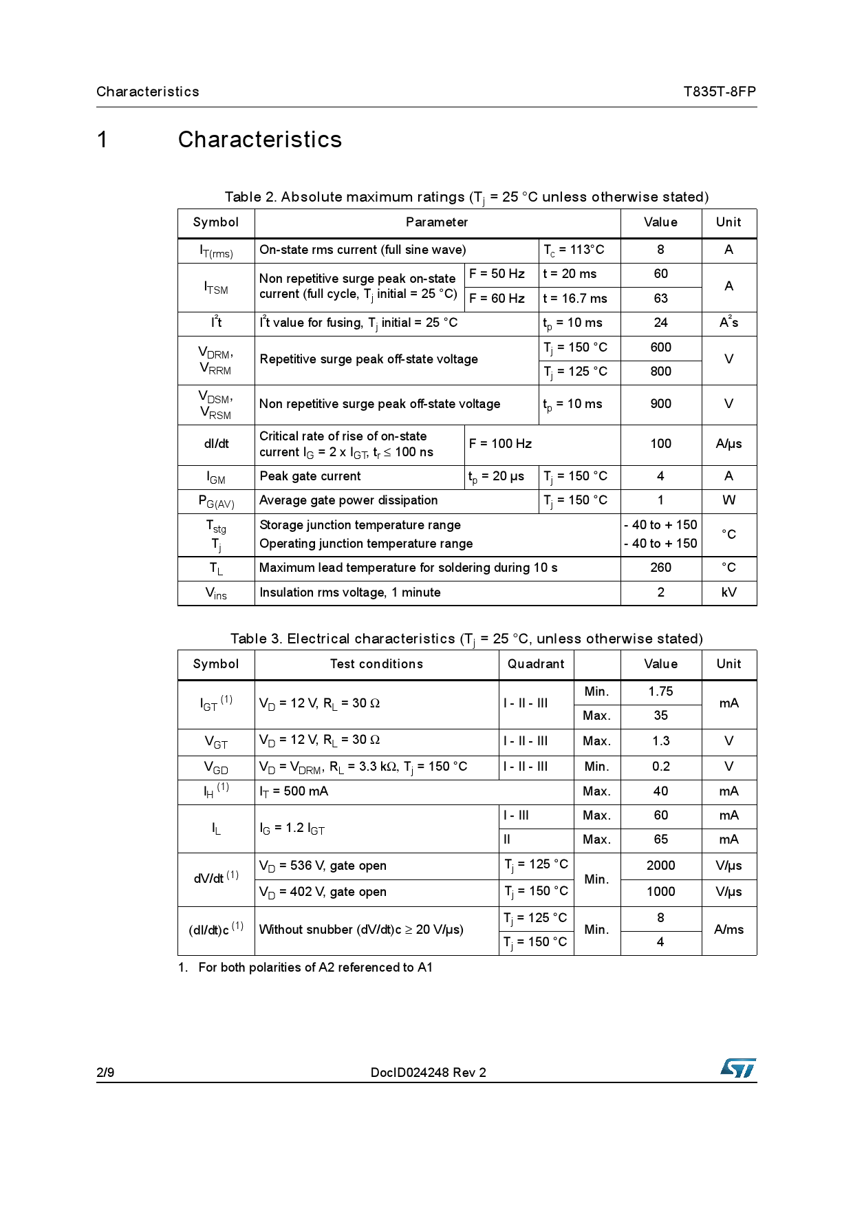 T835T-8FP_（ST(意法半导体)）T835T-8FP中文资料_价格_PDF手册-立创电子商城