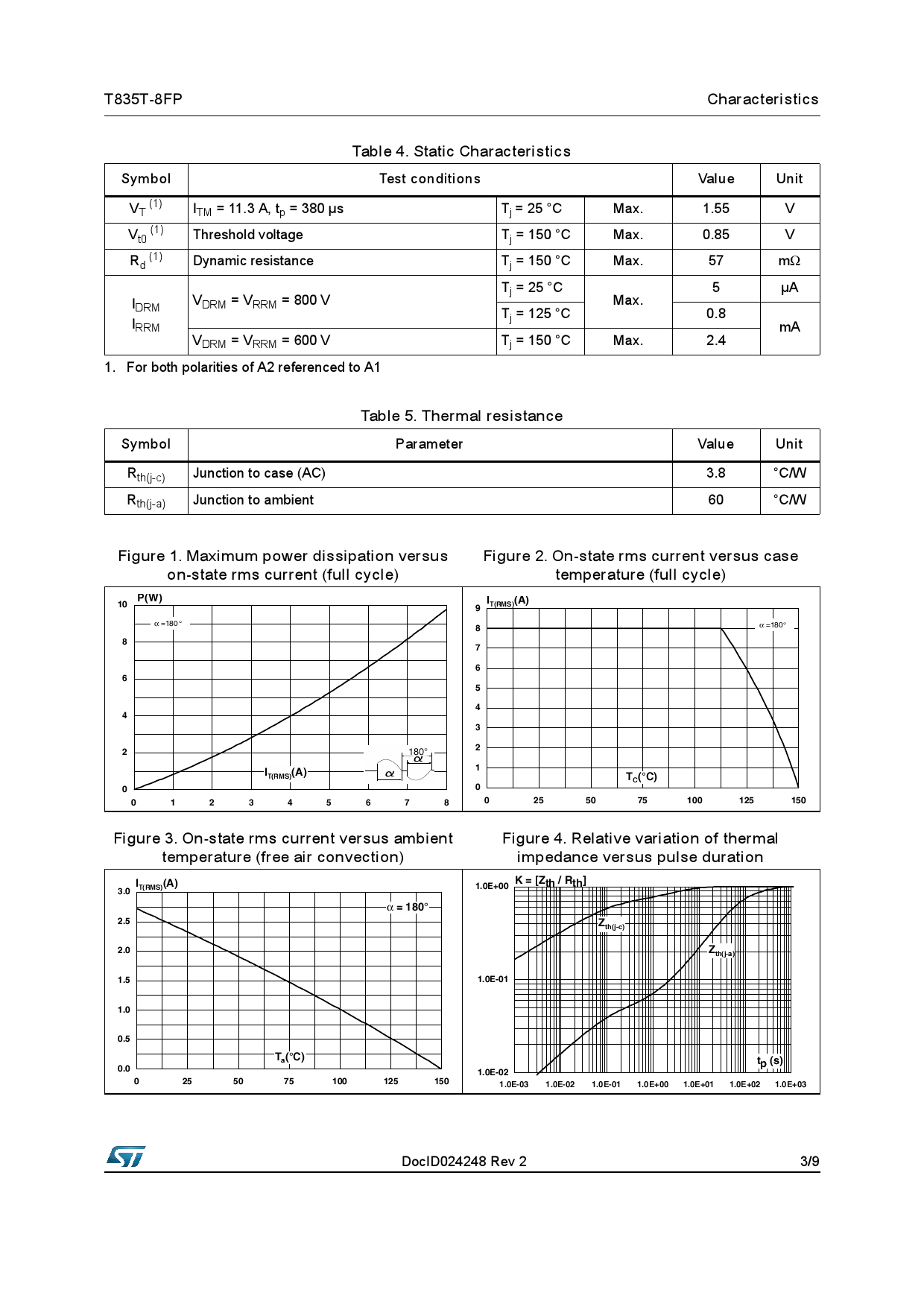 T835T-8FP_（ST(意法半导体)）T835T-8FP中文资料_价格_PDF手册-立创电子商城