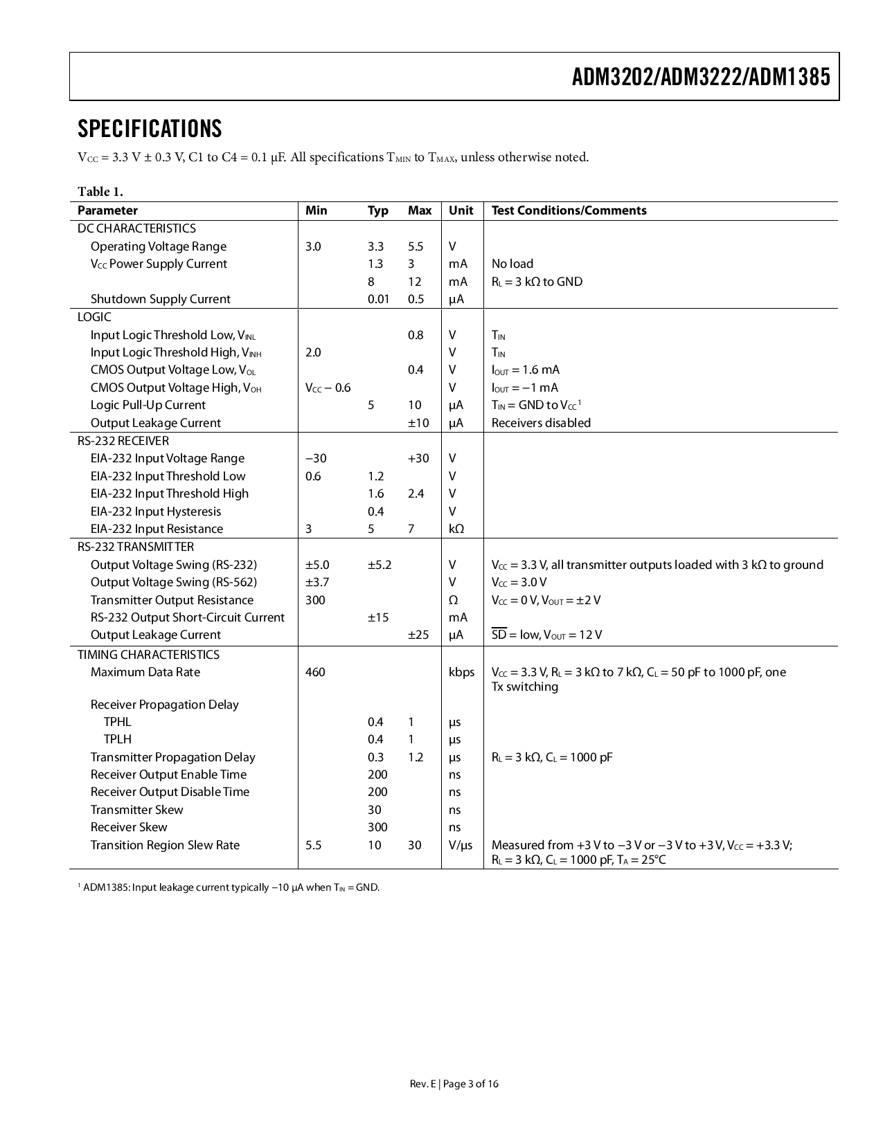 ADM3202ARNZ_（ADI(亚德诺)/LINEAR）ADM3202ARNZ中文资料_价格_PDF手册-立创电子商城