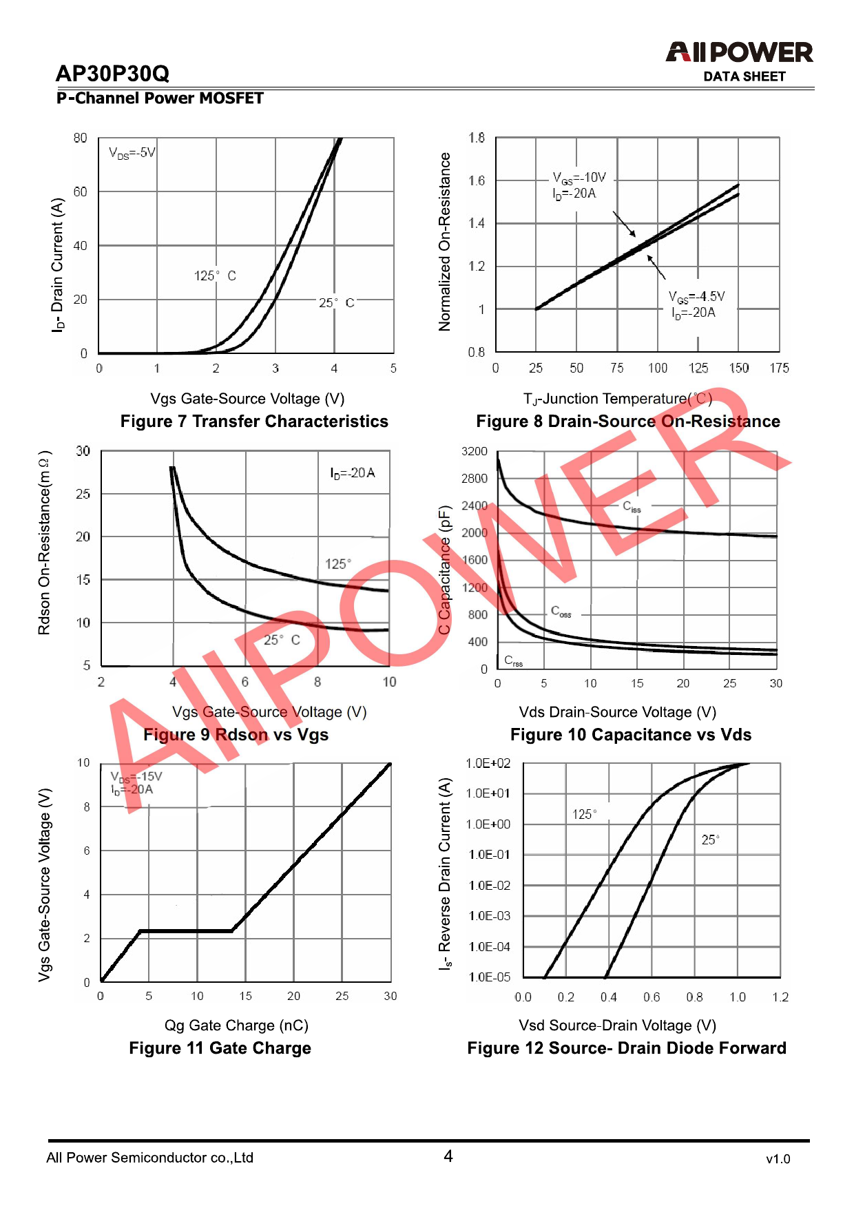 AP30P30Q_（ALLPOWER(铨力)）AP30P30Q中文资料_价格_PDF手册-立创电子商城