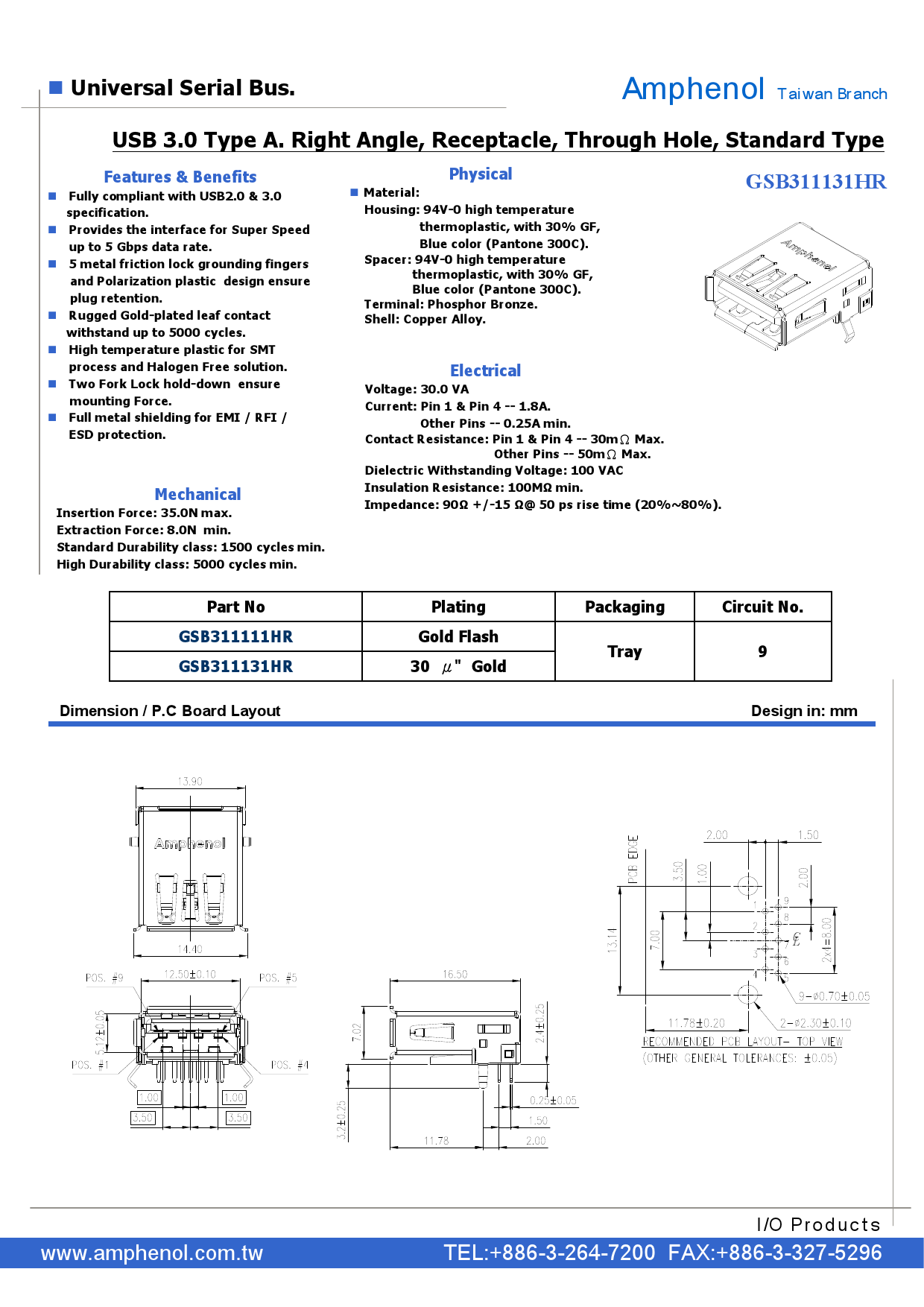 GSB311131HR_（Amphenol）GSB311131HR中文资料_价格_PDF手册-立创电子商城