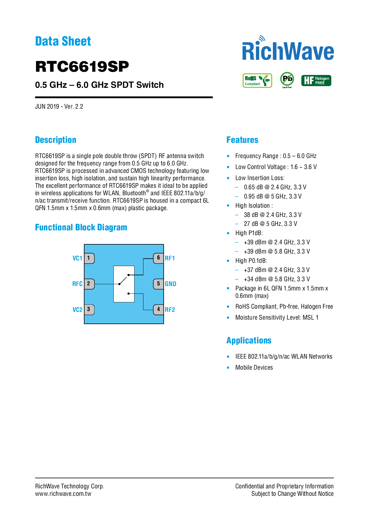 RTC6619SP_（RichWave(立积)）RTC6619SP中文资料_价格_PDF手册-立创电子商城