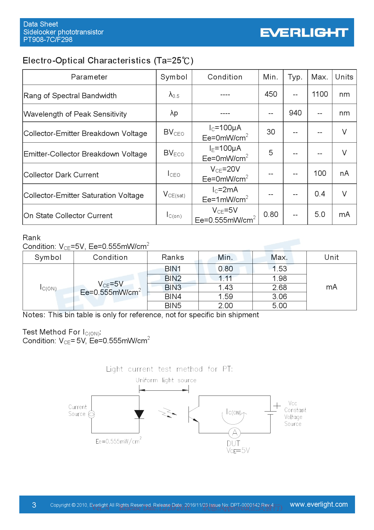PT908-7C/F298(BIN3)_（EVERLIGHT(台湾亿光)）PT908-7C/F298(BIN3)中文资料_价格_PDF手册-立 ...
