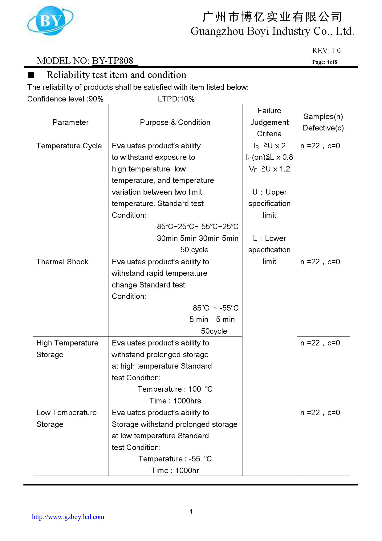 TP808_（EVERLIGHT(亿光)）TP808中文资料_价格_PDF手册-立创电子商城