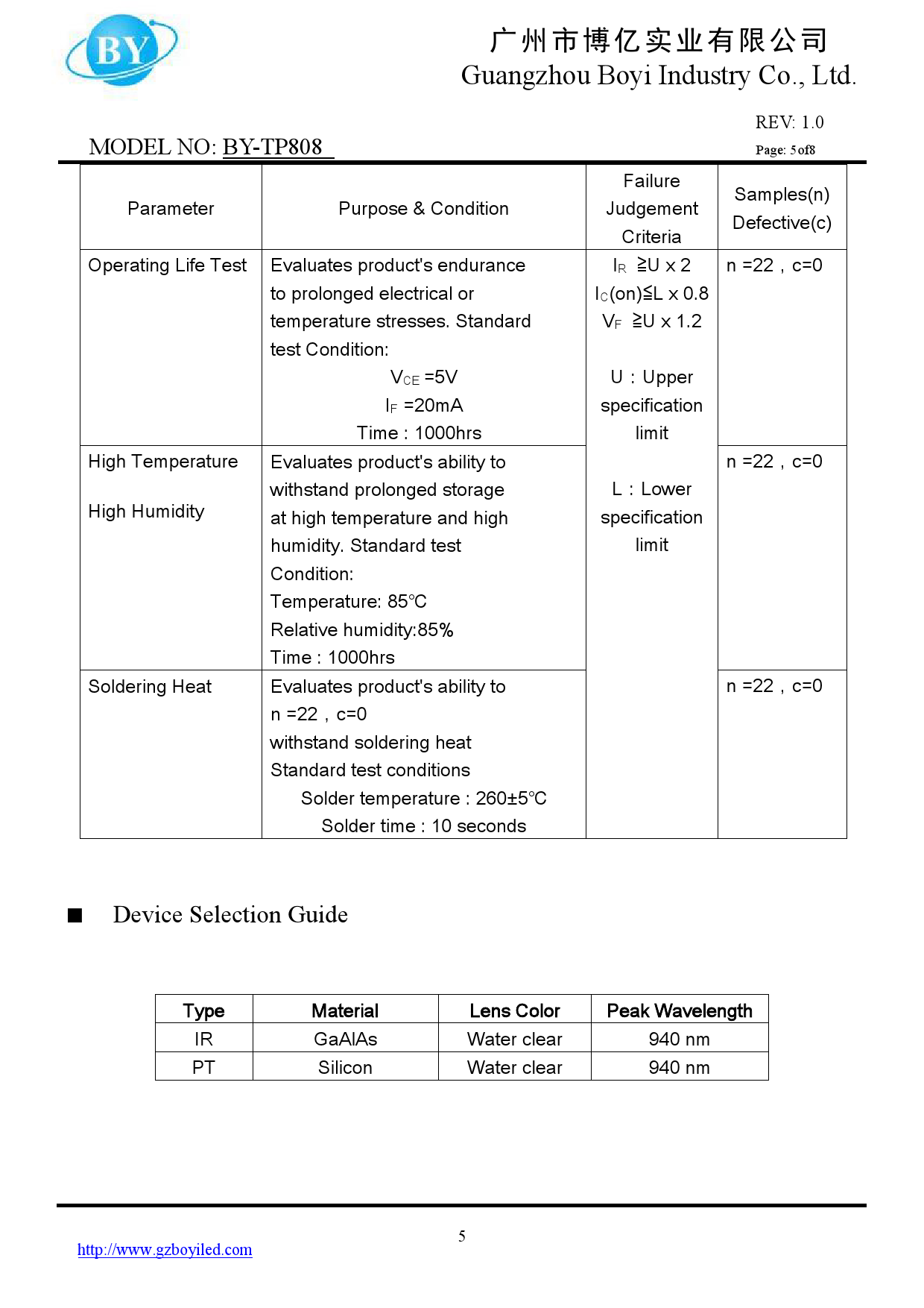 TP808_（EVERLIGHT(亿光)）TP808中文资料_价格_PDF手册-立创电子商城