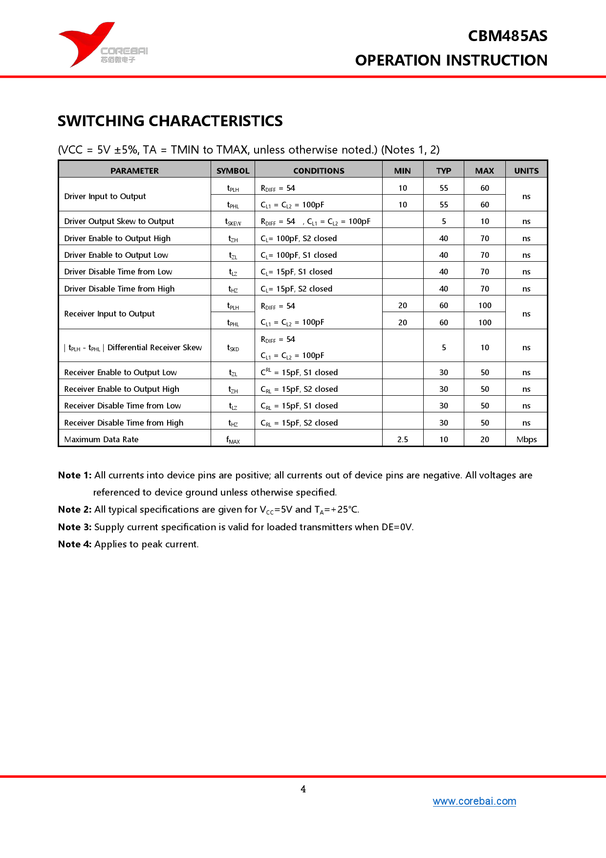 CBM485AS8_（Corebai(芯佰微)）CBM485AS8中文资料_价格_PDF手册-立创电子商城