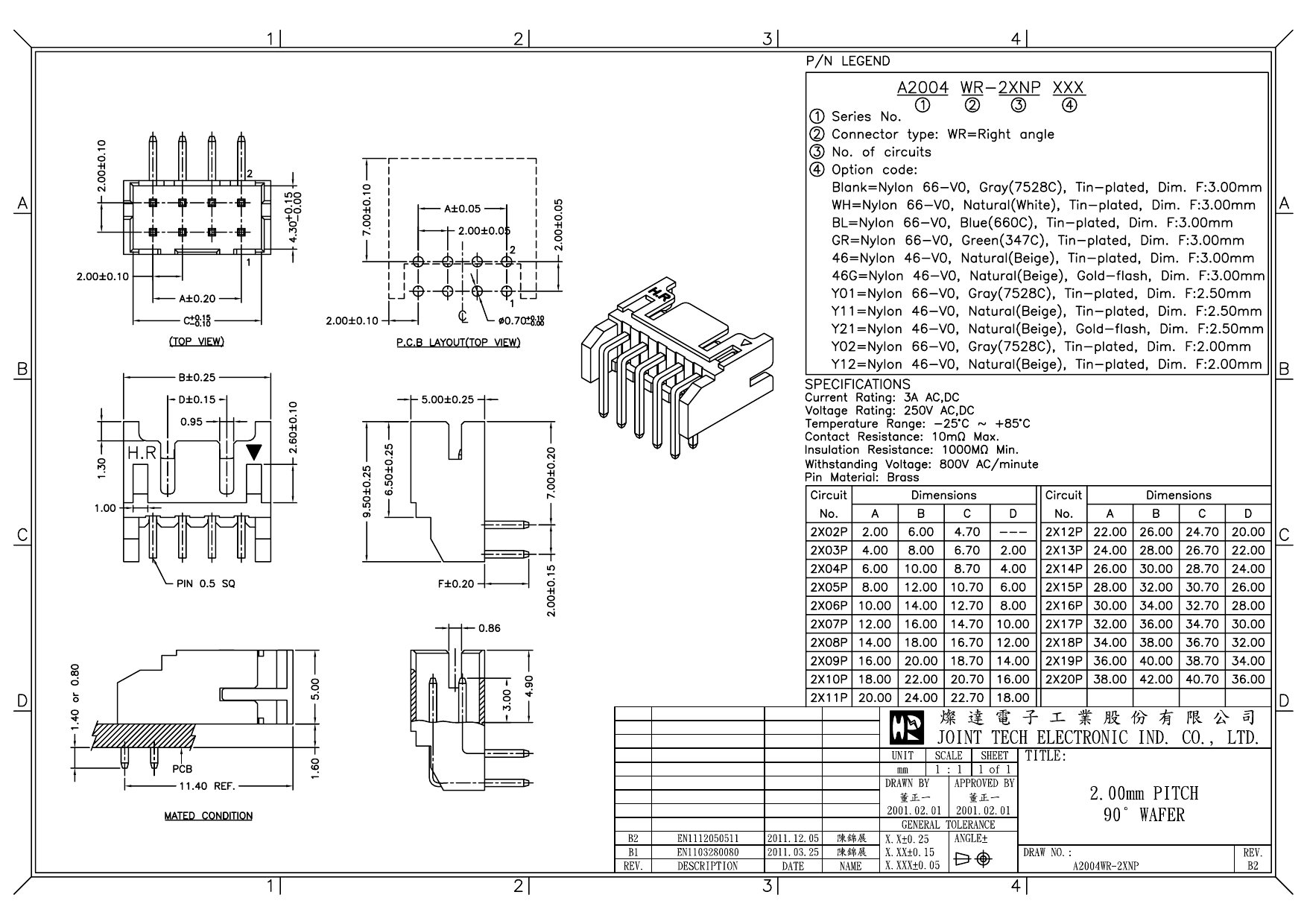 A2004WR-2X06P_（HR(灿达)）A2004WR-2X06P中文资料_价格_PDF手册-立创电子商城