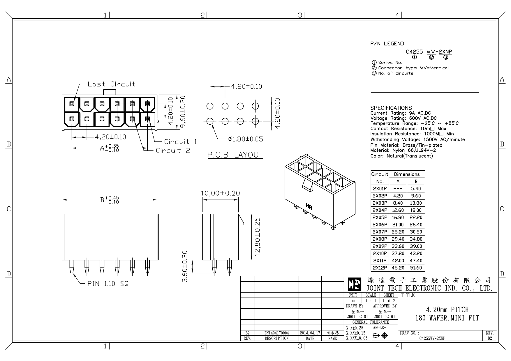 C4255WV-2X04P_（HR(台湾灿达)）C4255WV-2X04P中文资料_价格_PDF手册-立创电子商城