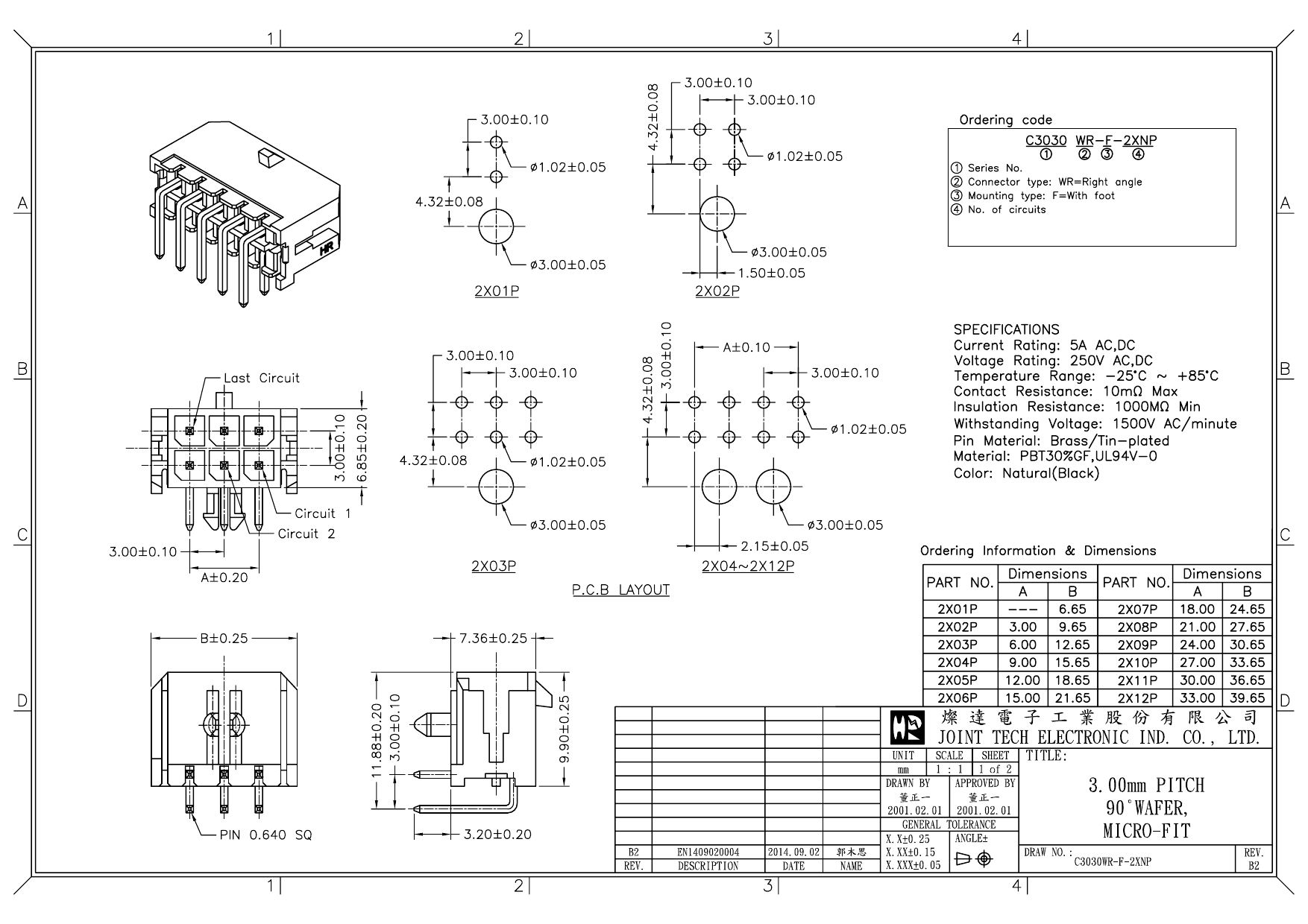 C3030WR-F-2X02P_（HR(灿达)）C3030WR-F-2X02P中文资料_价格_PDF手册-立创电子商城