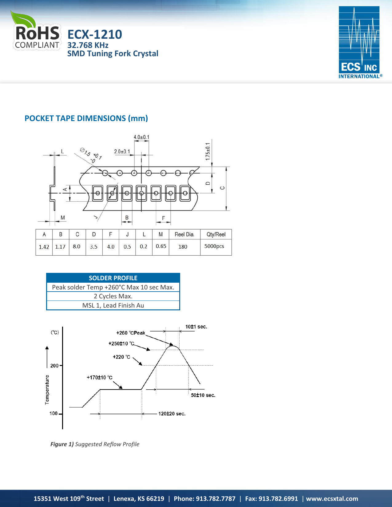 ECS-.327-12.5-1210-TR_（ECS）ECS-.327-12.5-1210-TR中文资料_价格_PDF手册-立创电子商城