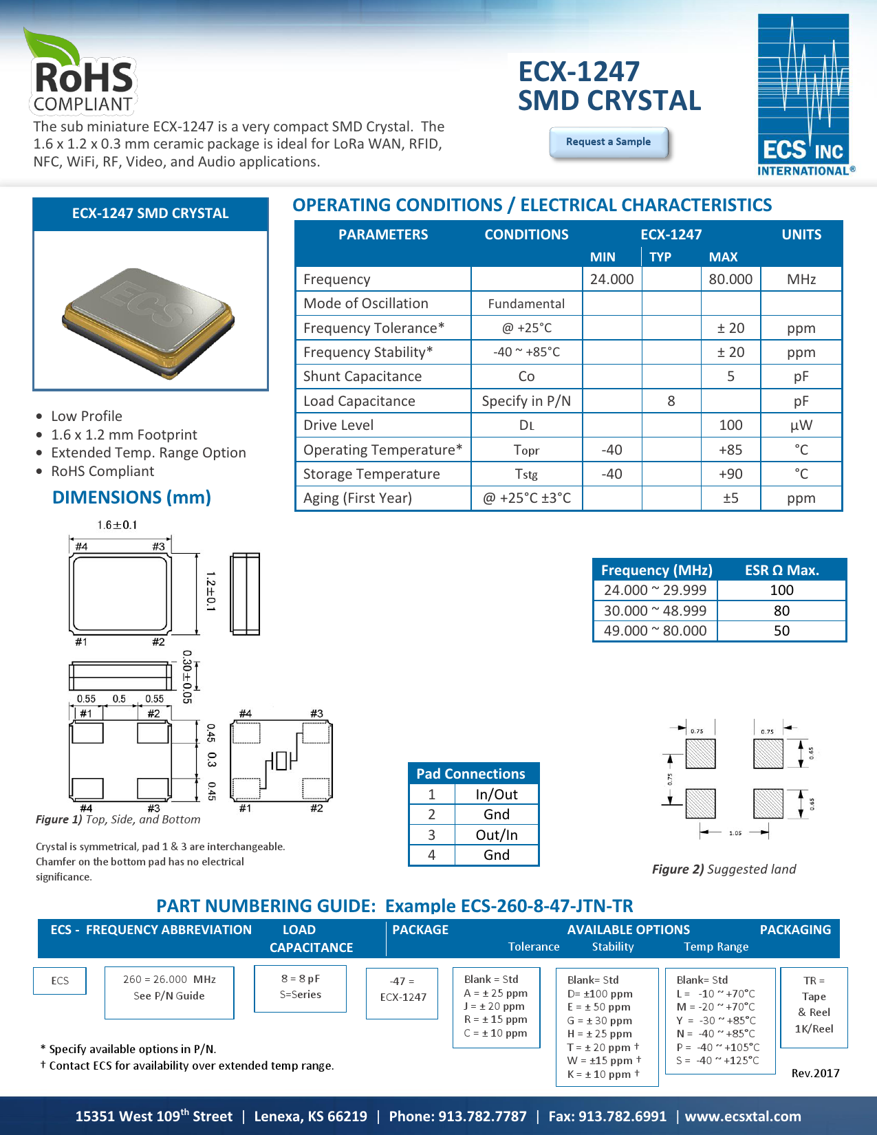 ECS-480-8-47-JTN-TR_（ECS）ECS-480-8-47-JTN-TR中文资料_价格_PDF手册-立创电子商城