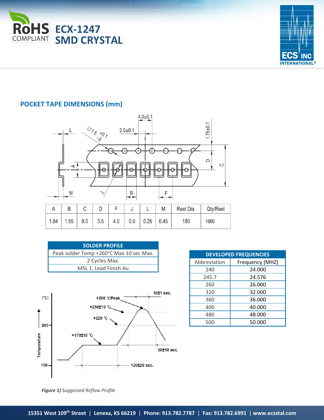 ECS-480-8-47-JTN-TR_（ECS）ECS-480-8-47-JTN-TR中文资料_价格_PDF手册-立创电子商城