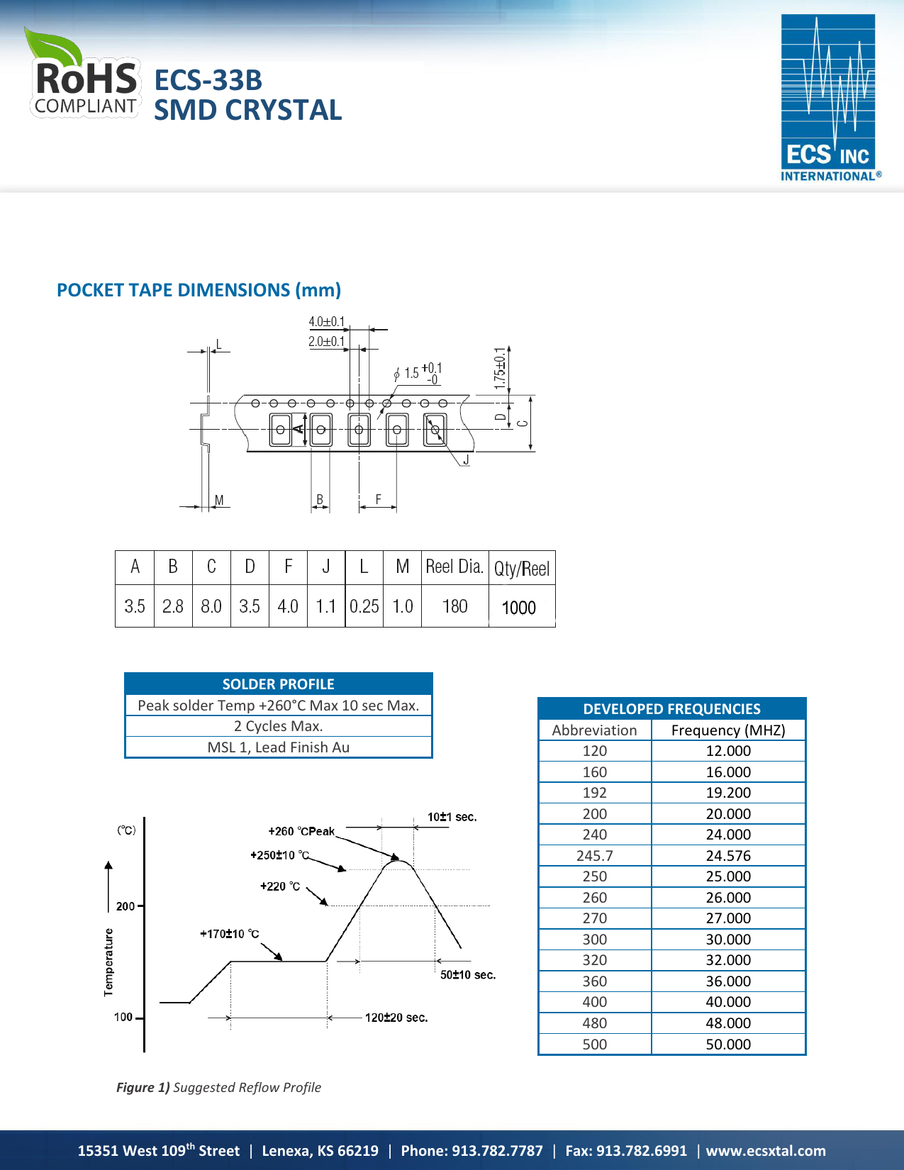 ECS-300-10-33B-CKM-TR_（ECS）ECS-300-10-33B-CKM-TR中文资料_价格_PDF手册-立创电子商城