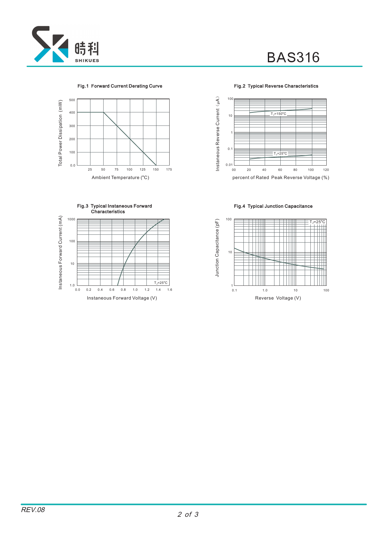 BAS316_（SHIKUES(时科)）BAS316中文资料_价格_PDF手册-立创电子商城