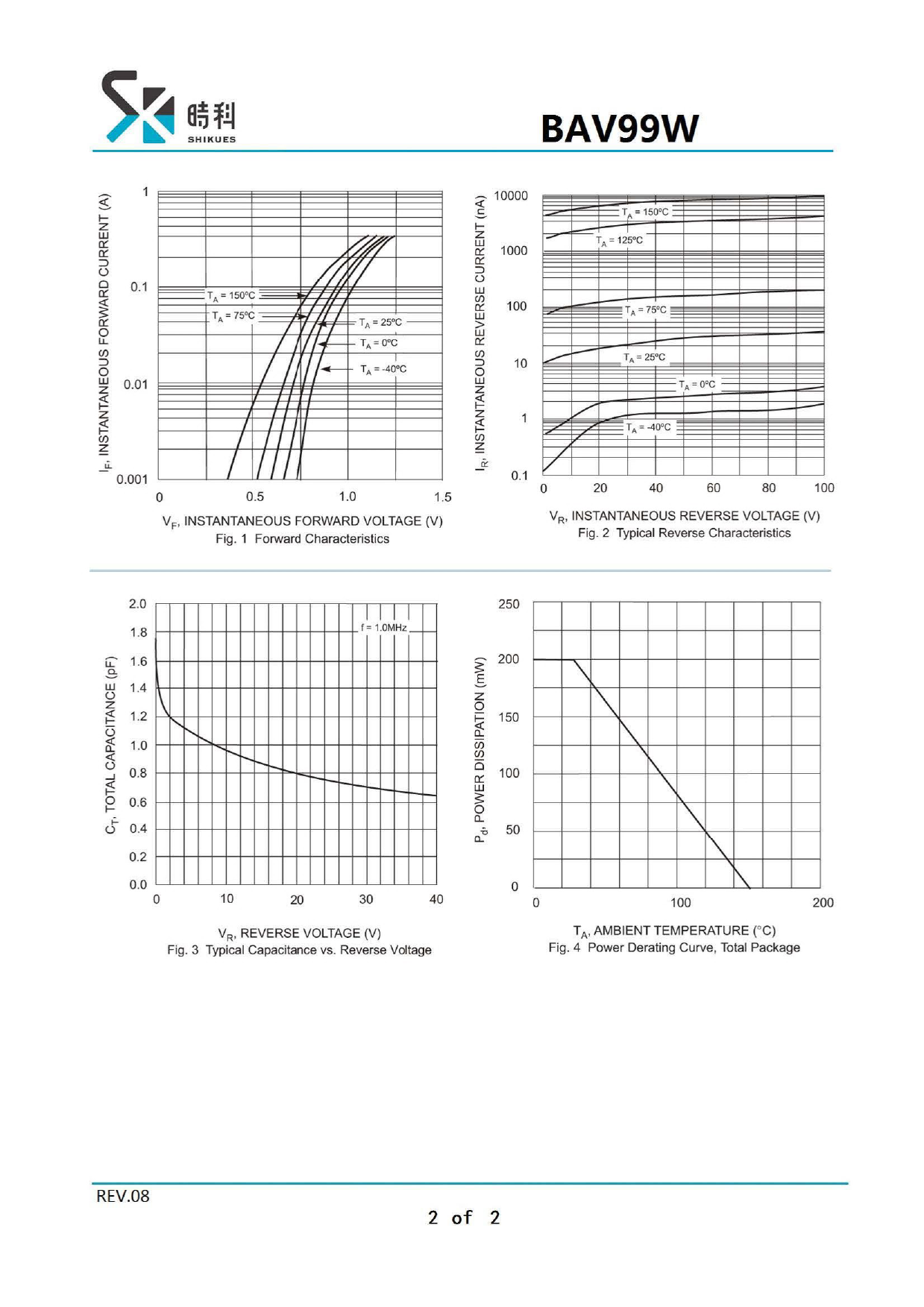 BAV99W_（SHIKUES(时科)）BAV99W中文资料_价格_PDF手册-立创电子商城