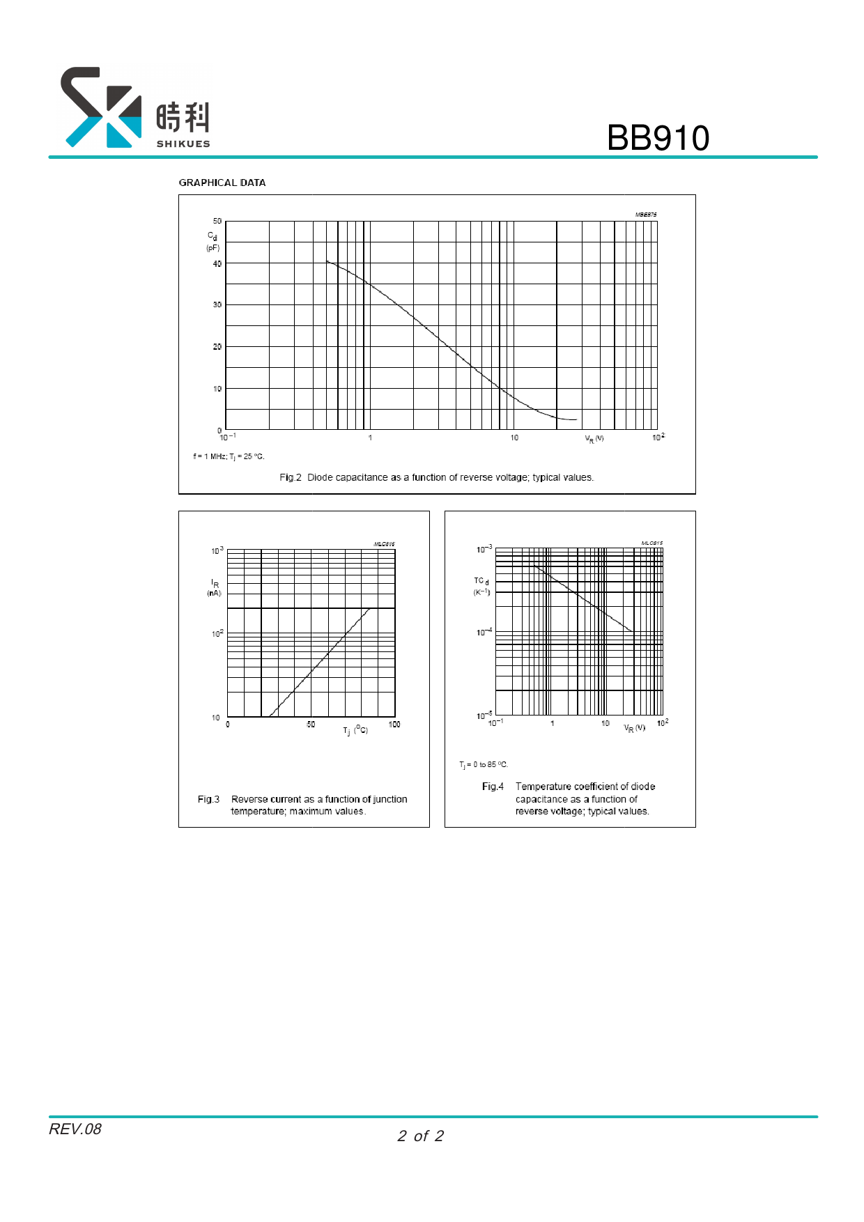 BB910_（SHIKUES(时科)）BB910中文资料_价格_PDF手册-立创电子商城