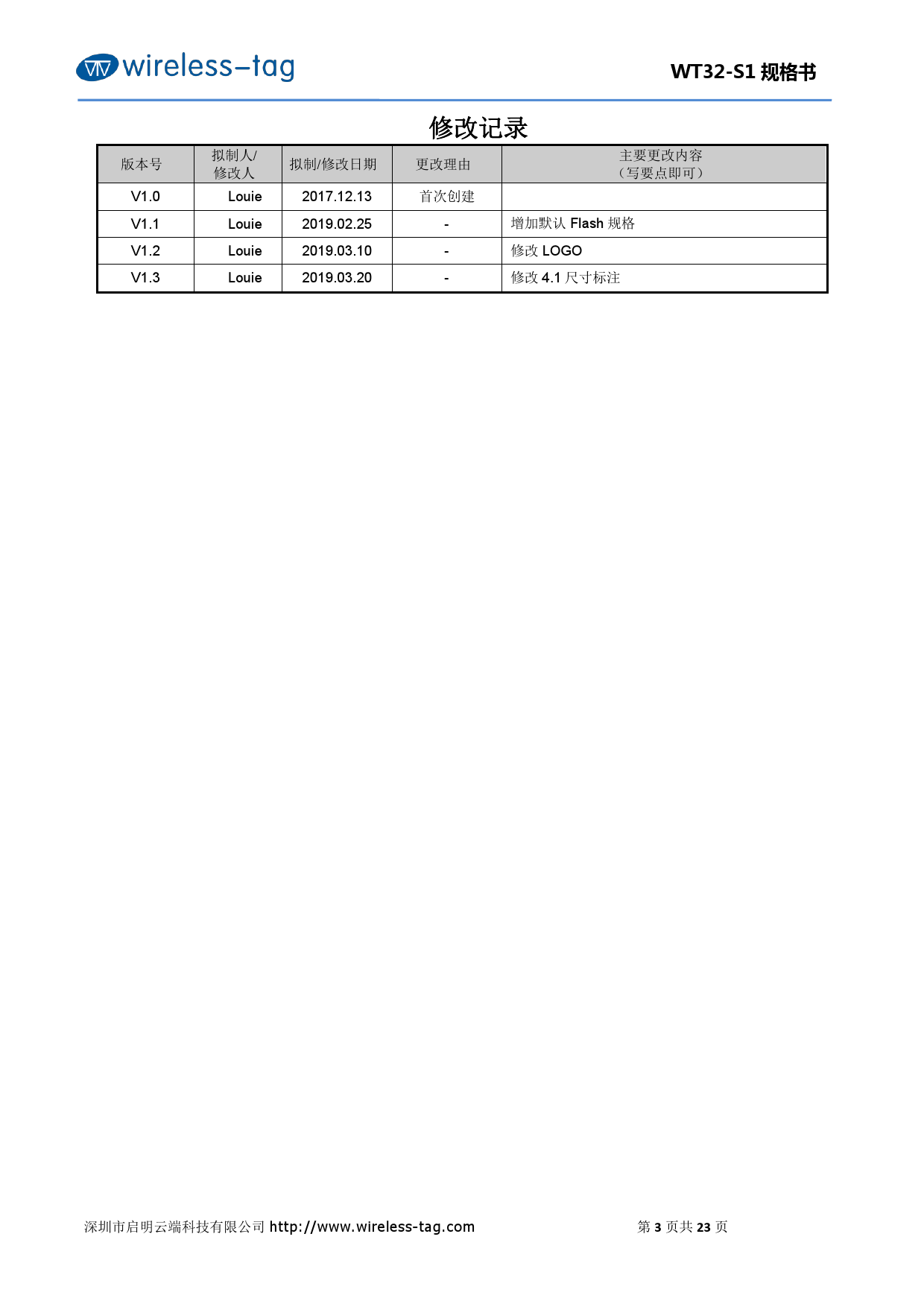 WT32-S1_（Wireless-tag(启明云端)）WT32-S1中文资料_价格_PDF手册-立创电子商城