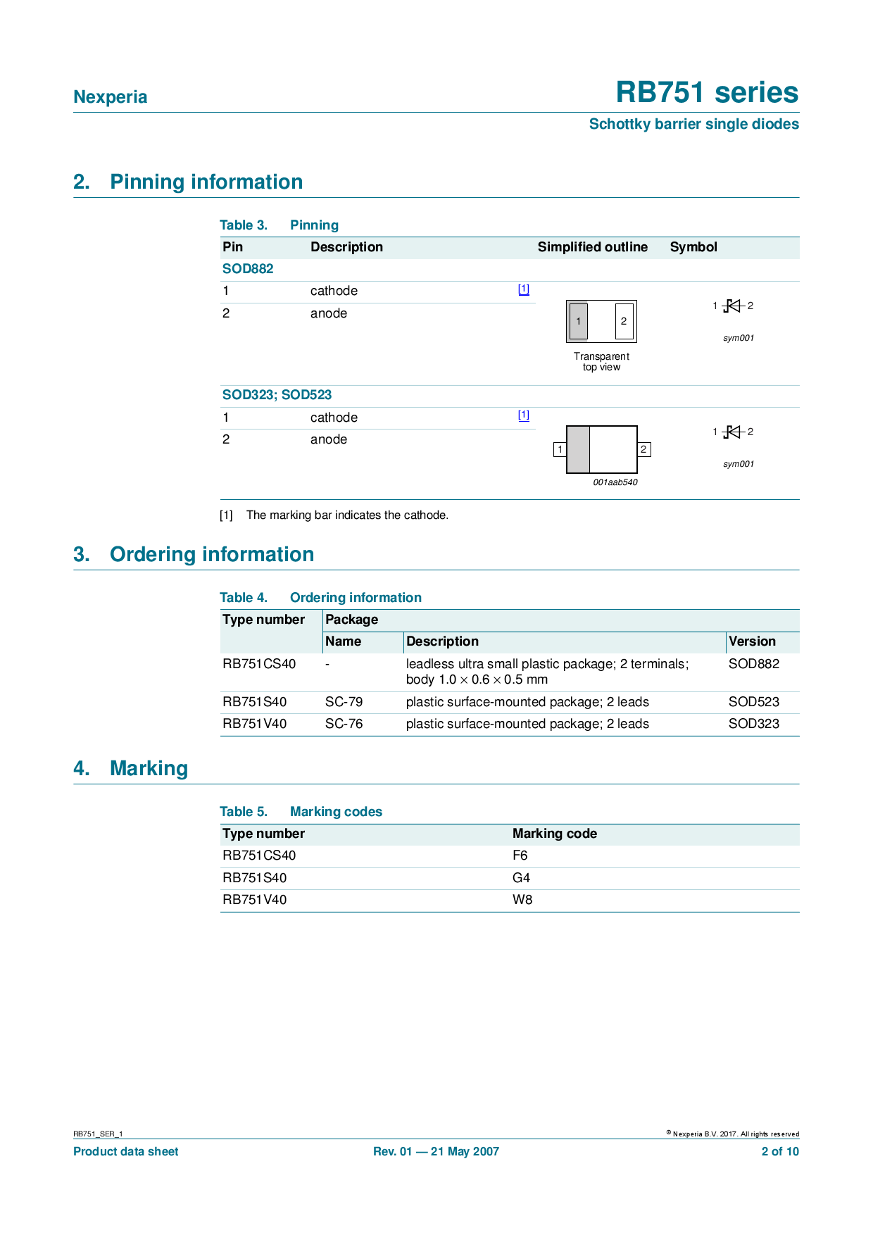 RB751S40_（Nexperia(安世)）RB751S40中文资料_价格_PDF手册-立创电子商城