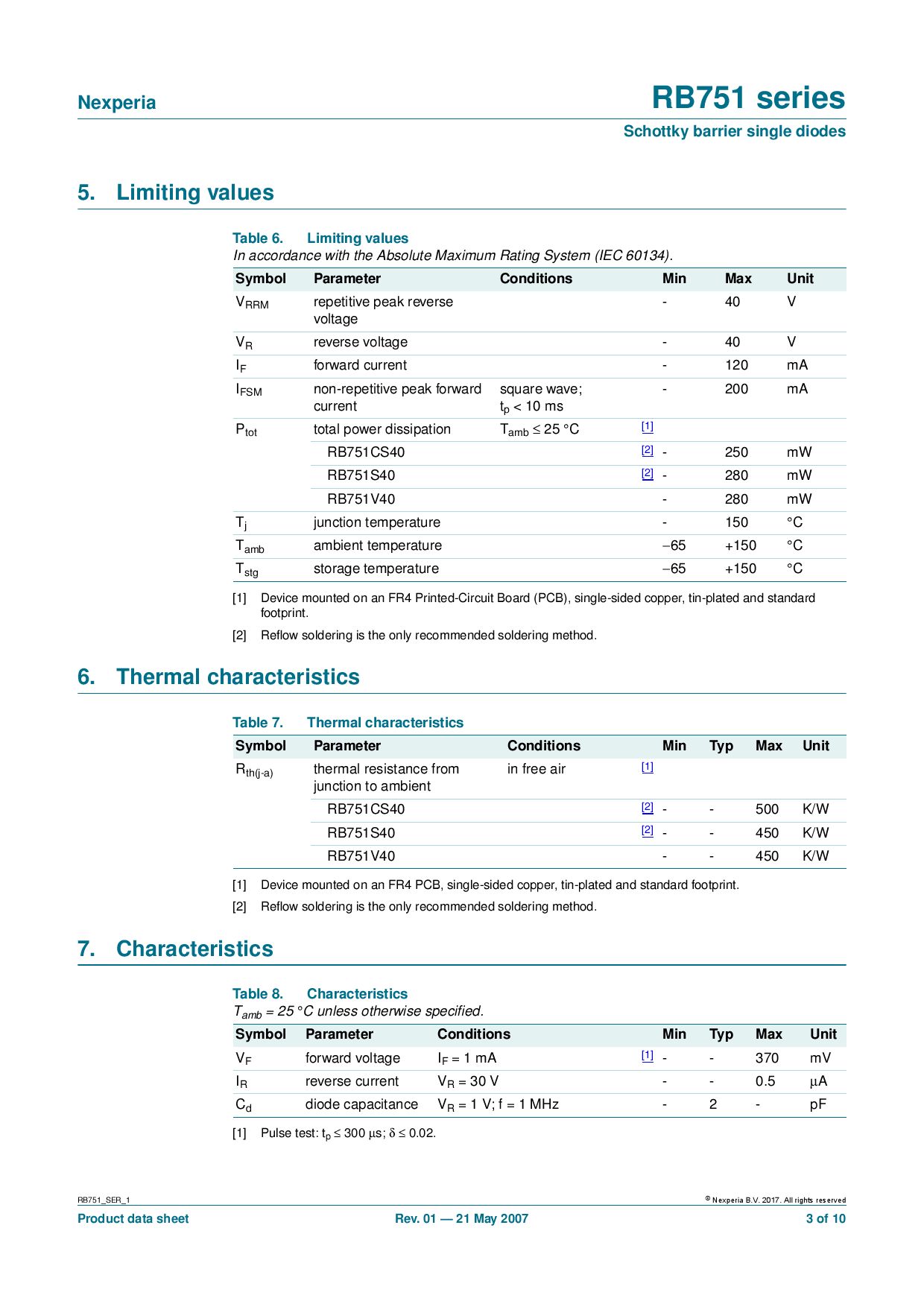 RB751S40_（Nexperia(安世)）RB751S40中文资料_价格_PDF手册-立创电子商城