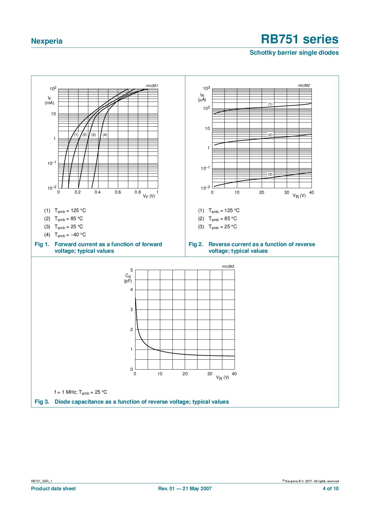 RB751S40_（Nexperia(安世)）RB751S40中文资料_价格_PDF手册-立创电子商城