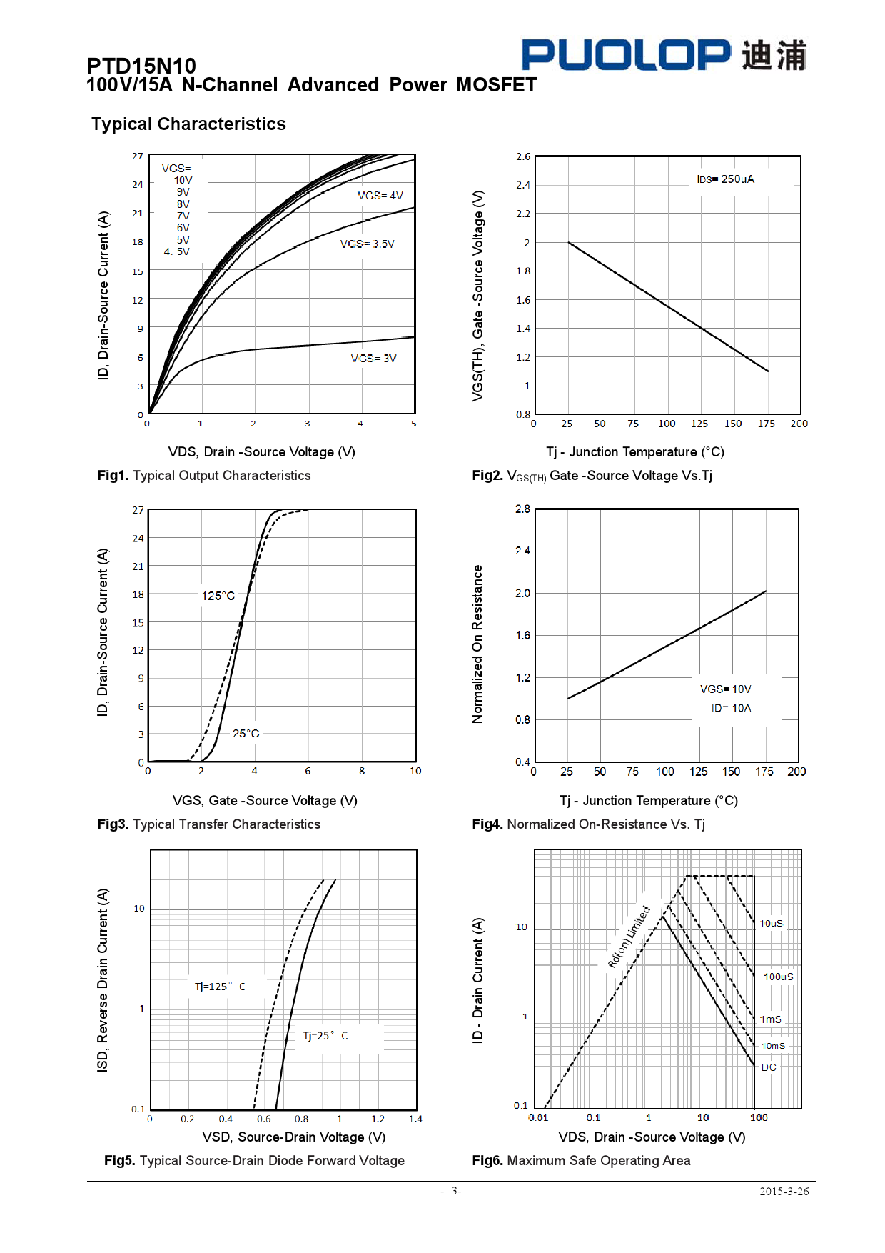 PTD15N10_（PUOLOP(迪浦)）PTD15N10中文资料_价格_PDF手册-立创电子商城