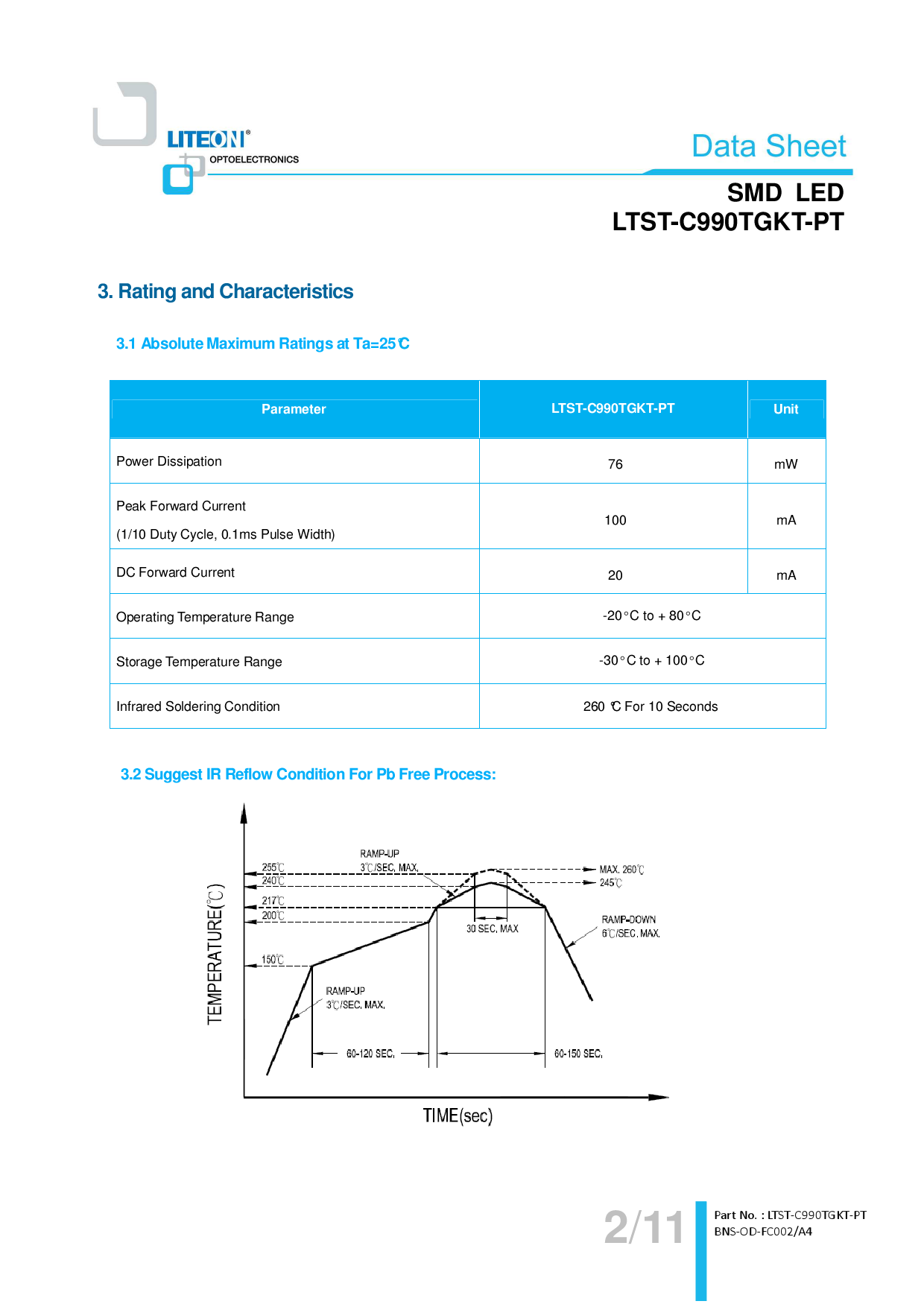 LTST-C990TGKT-PT_（LITEON(光宝)）LTST-C990TGKT-PT中文资料_价格_PDF手册-立创电子商城