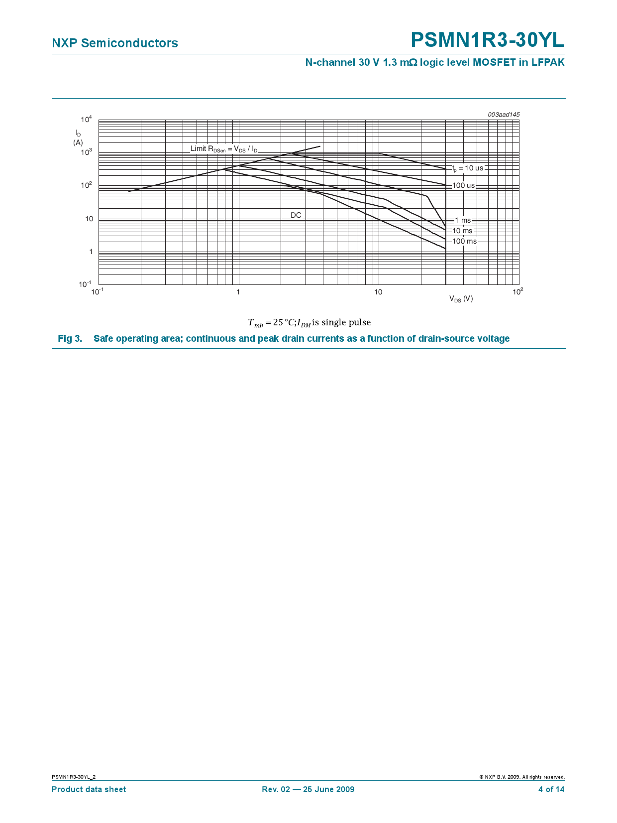 PSMN1R3-30YL,115_（Nexperia(安世)）PSMN1R3-30YL,115中文资料_价格_PDF手册-立创电子商城